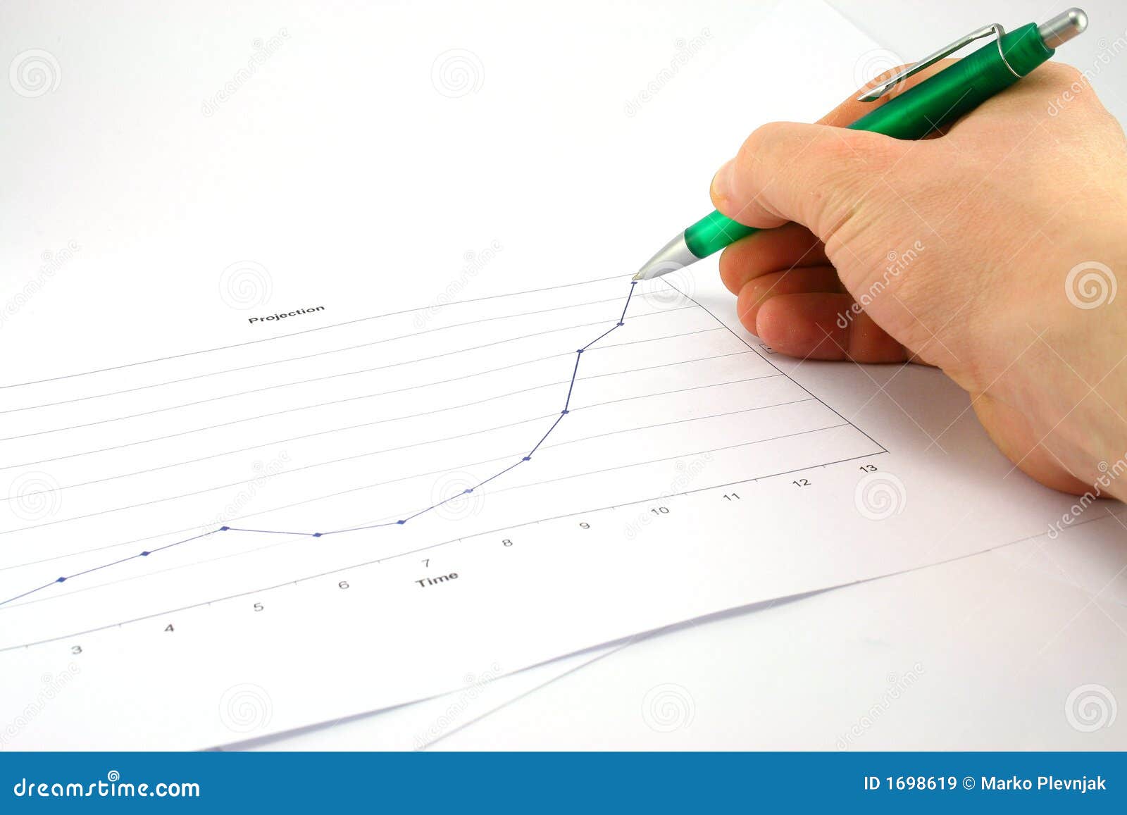 Projection Chart Royalty-Free Stock Photo | CartoonDealer.com #1698669
