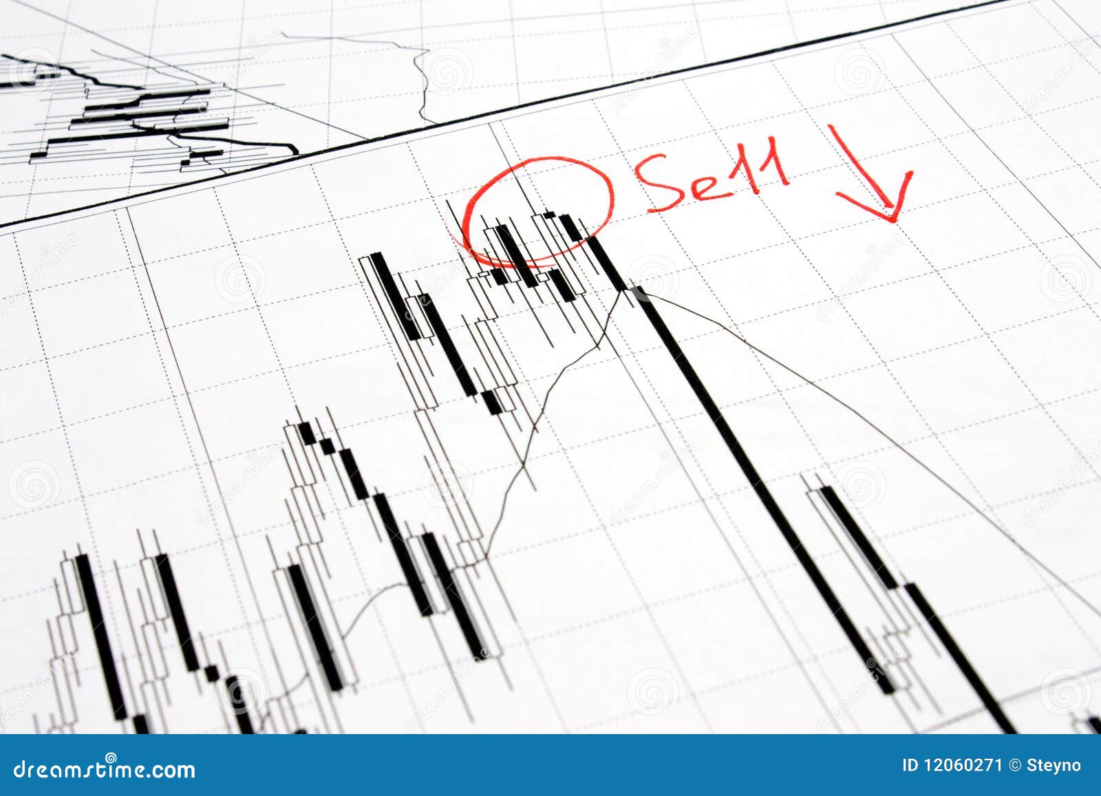 Chart background stock image. Image of numbers, finance - 12060271
