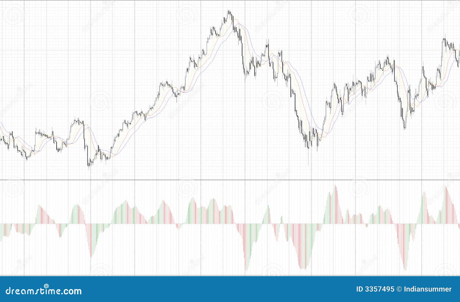 Chart Background Stock Image | CartoonDealer.com #113870347