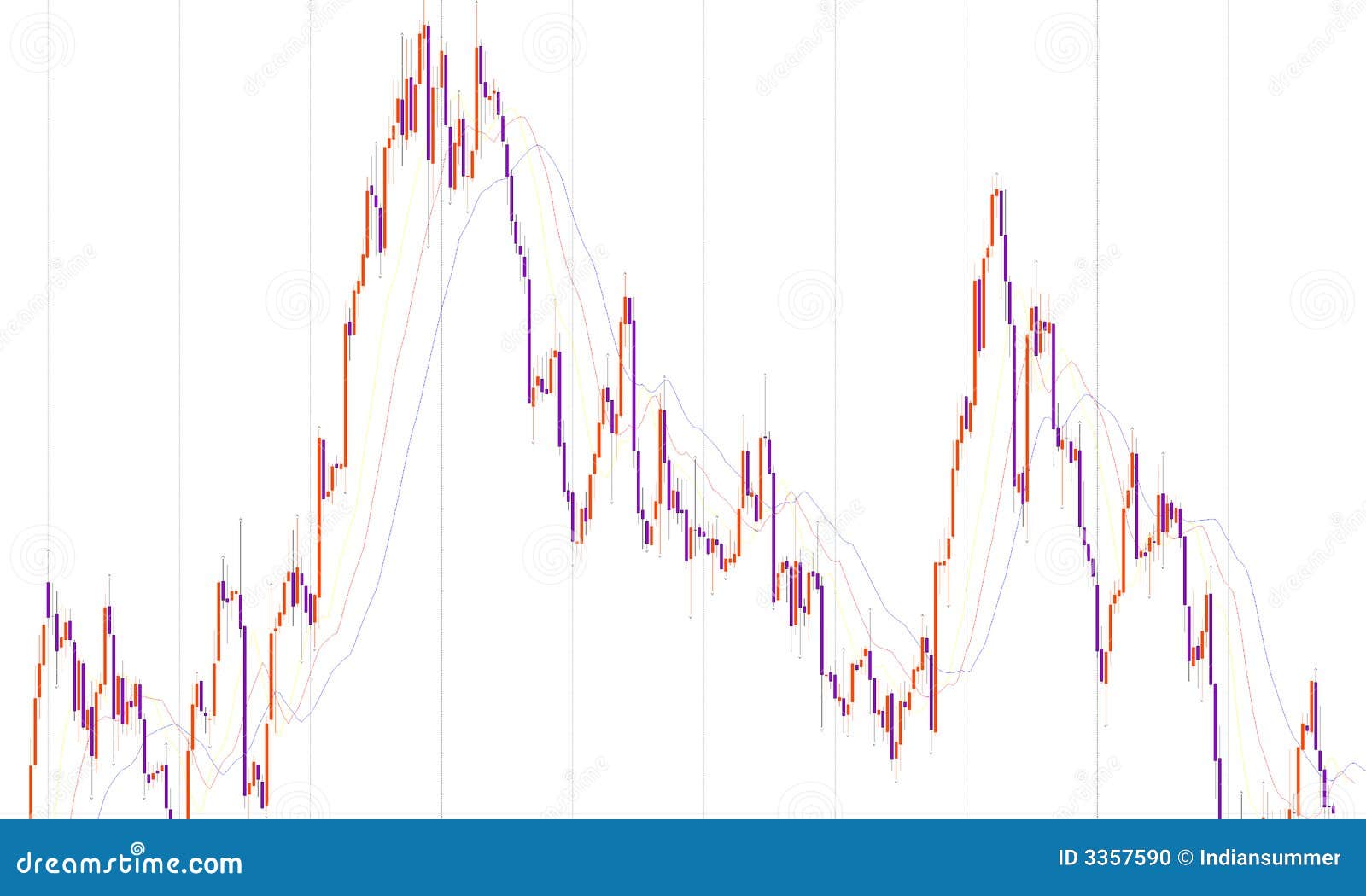 Chart background stock illustration. Illustration of rise - 3357590