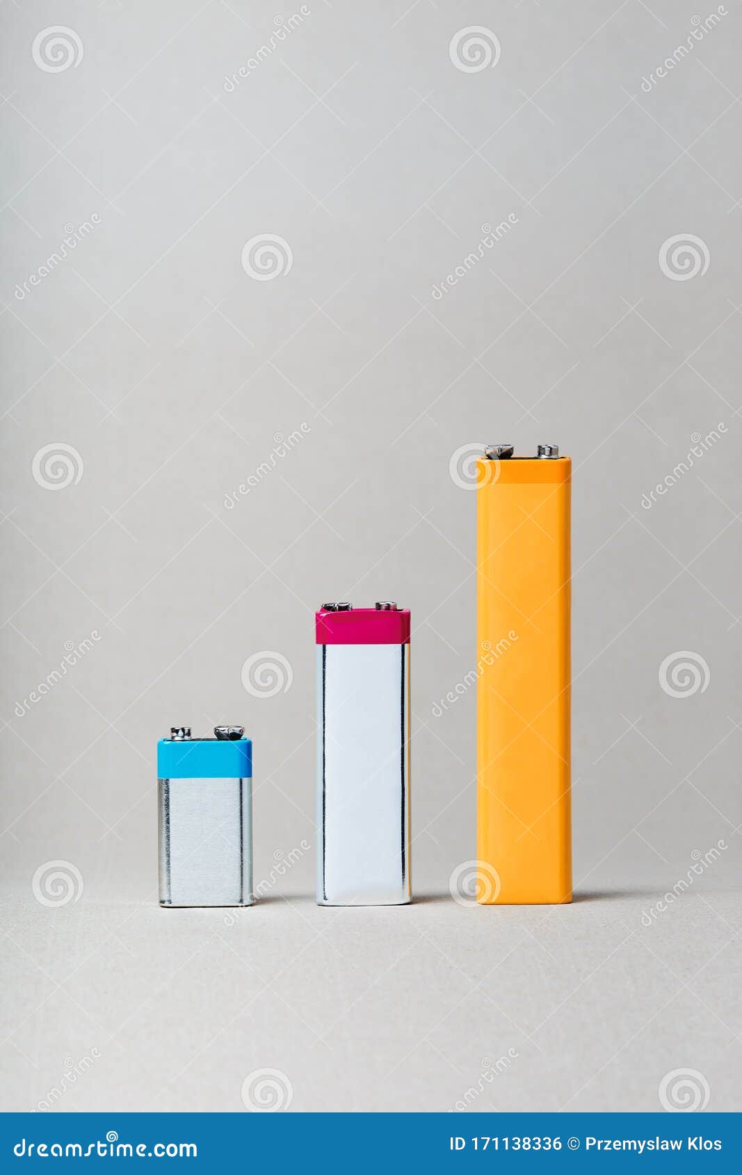 Chart Bars Created Using Used Batteries Displaying Increase of ...