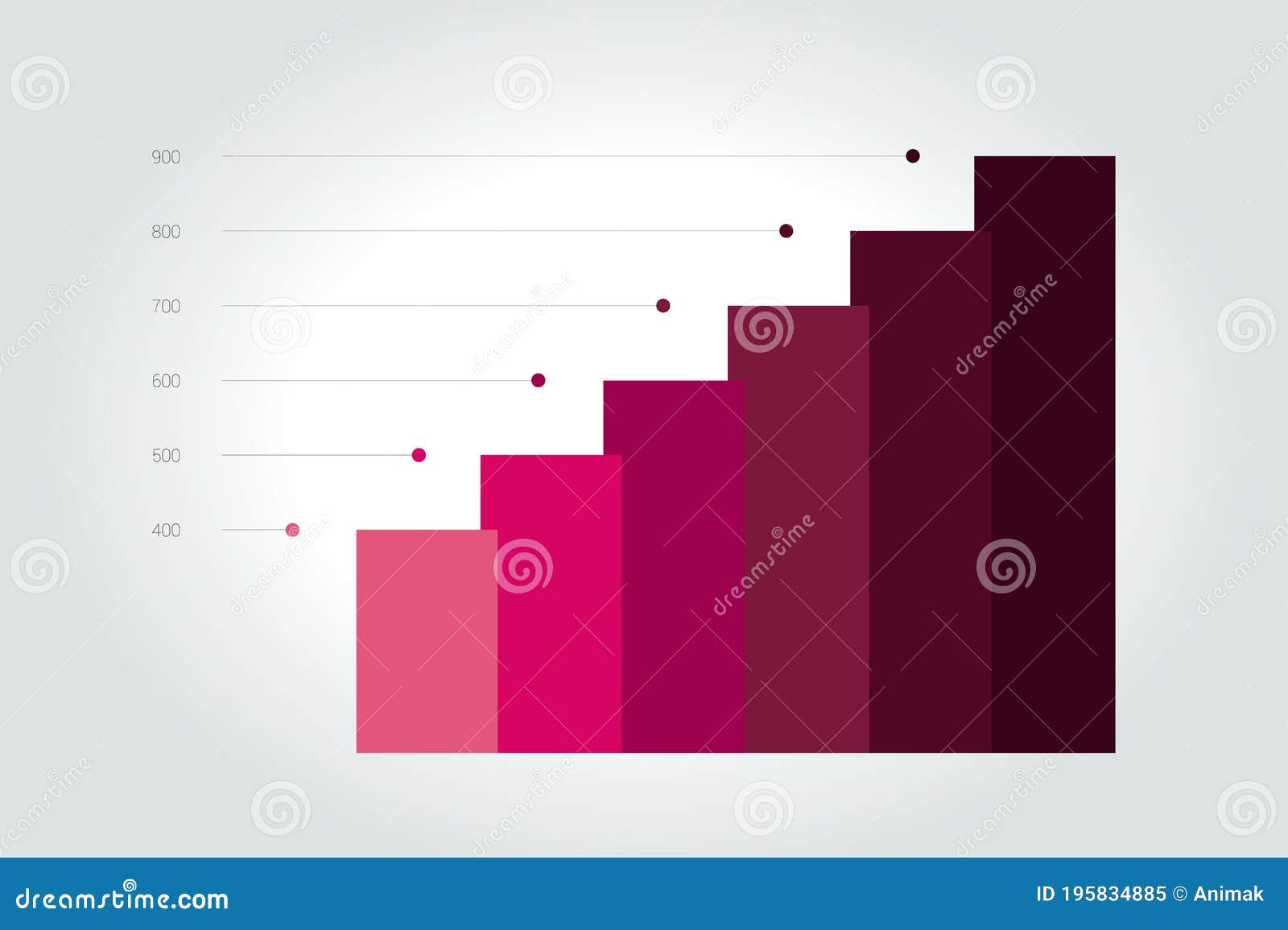 Chart, Column Graph, Infographic Element Stock Vector - Illustration of ...