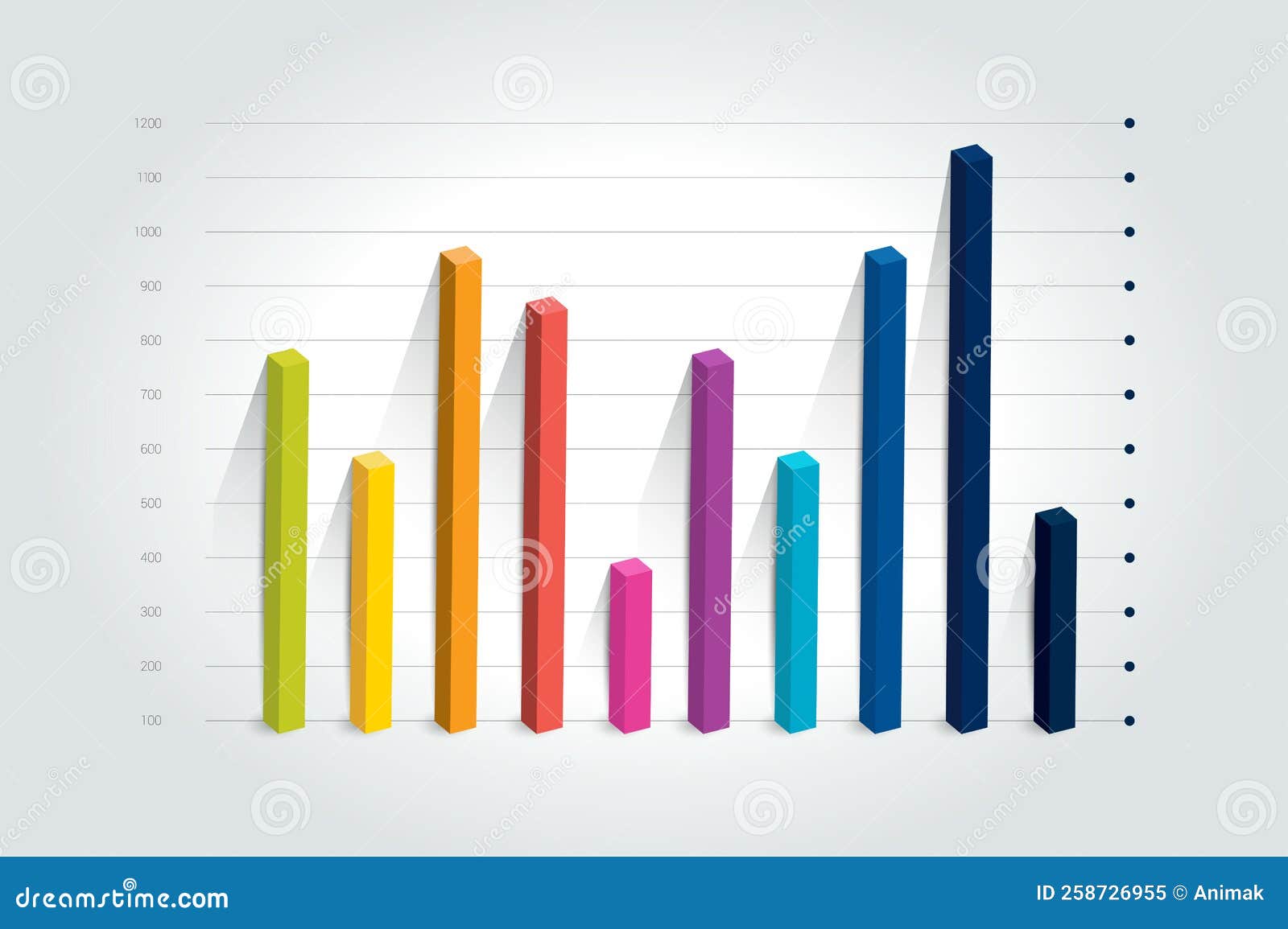 Chart, Column Graph, Infographic Element Stock Vector - Illustration of ...