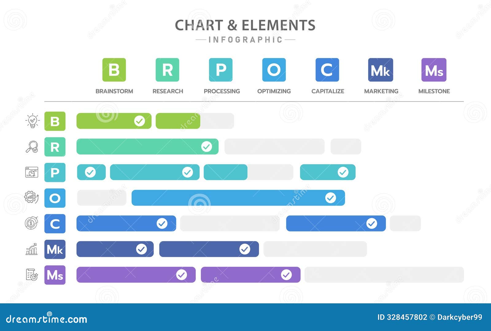 Chart And Elements Infographic. The Chart Is A Visual Representation Of The Elements Of A ...