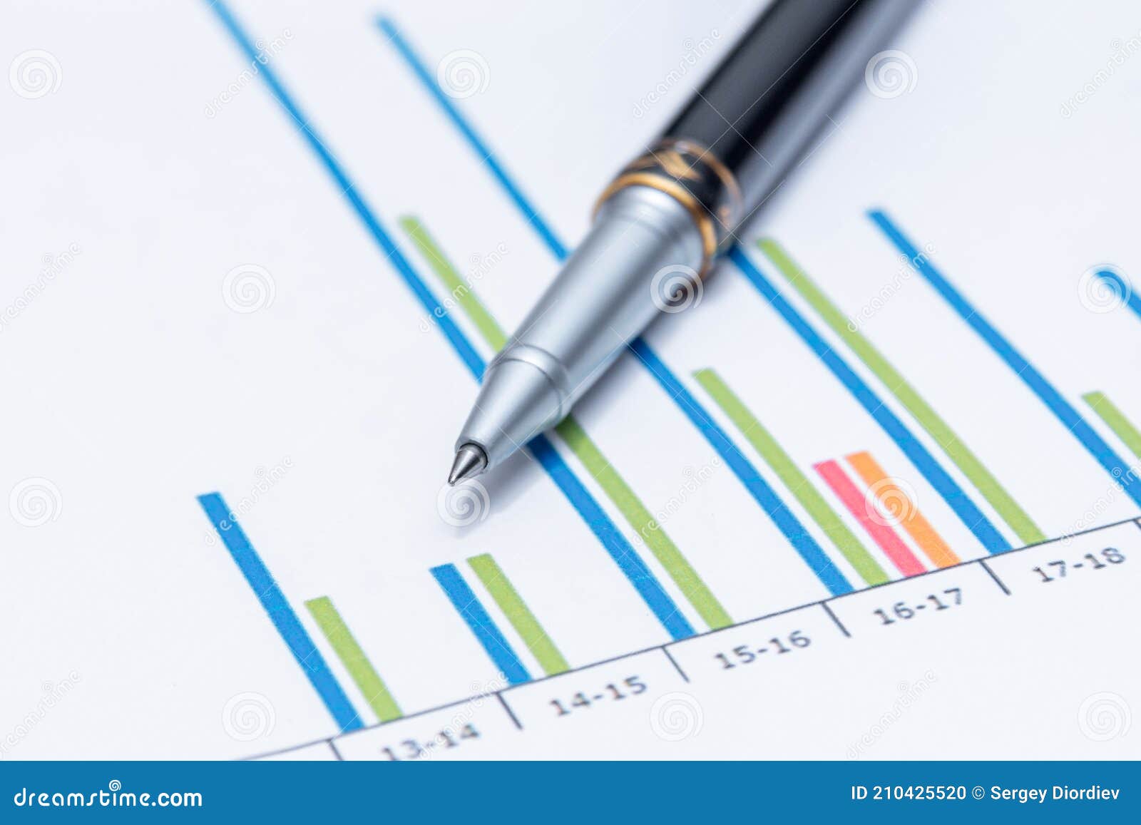 The Chart of the Financial Statement on the Financial Position of the ...