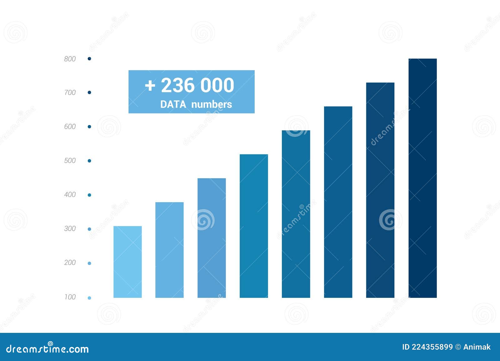 Chart, Graph, Colummn Diagram Data, Histogram. Growth Progress ...