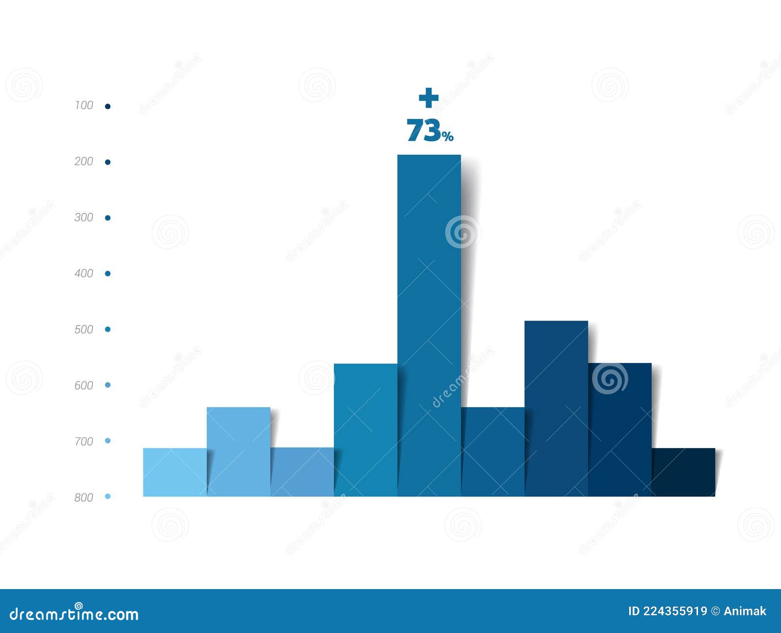 Chart, Graph, Diagram Data, Histogram. Growth Progress Minimalistic ...