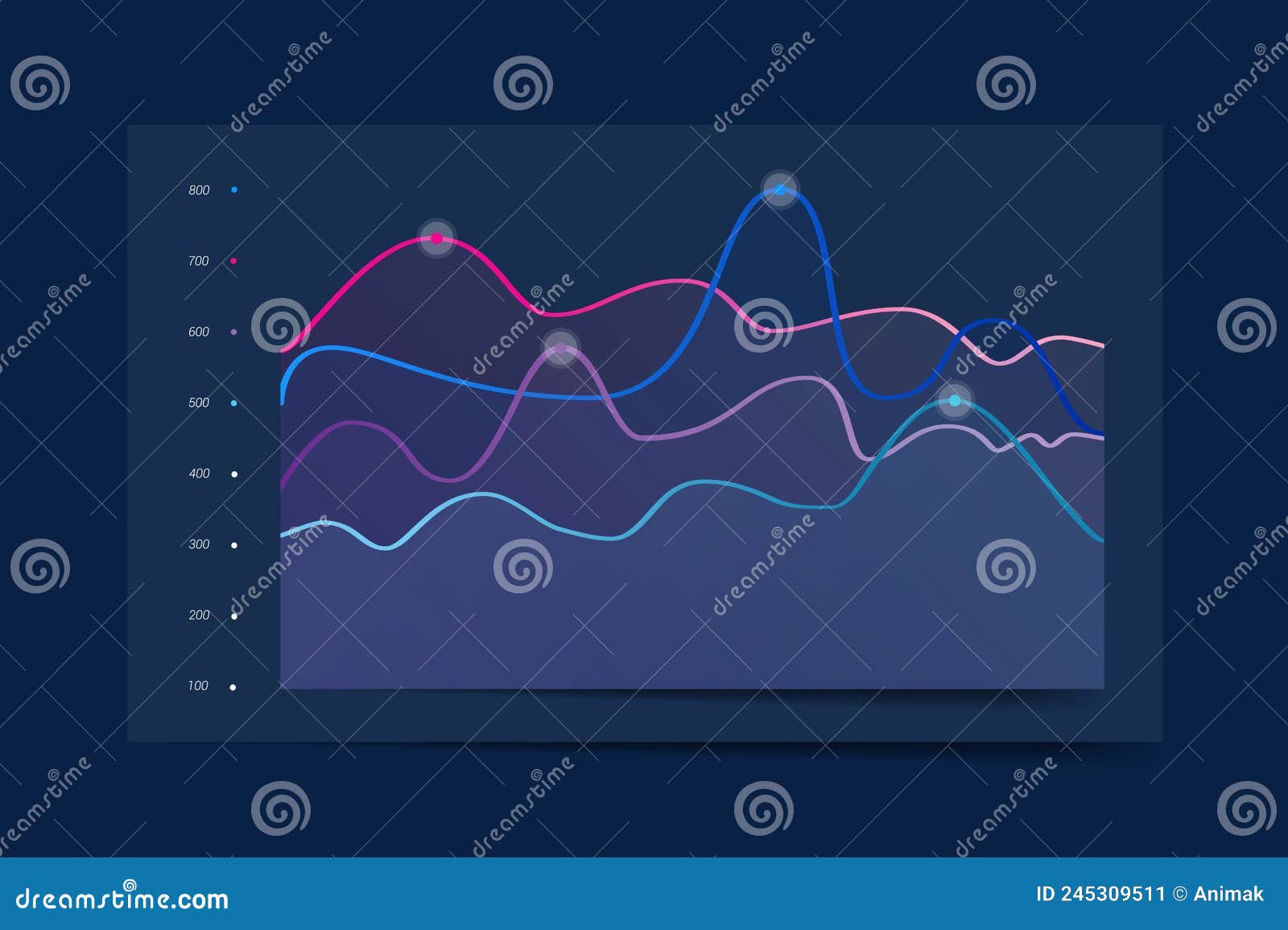 Chart, Graph. Infographic Scheme. Vector Stock Vector - Illustration of ...