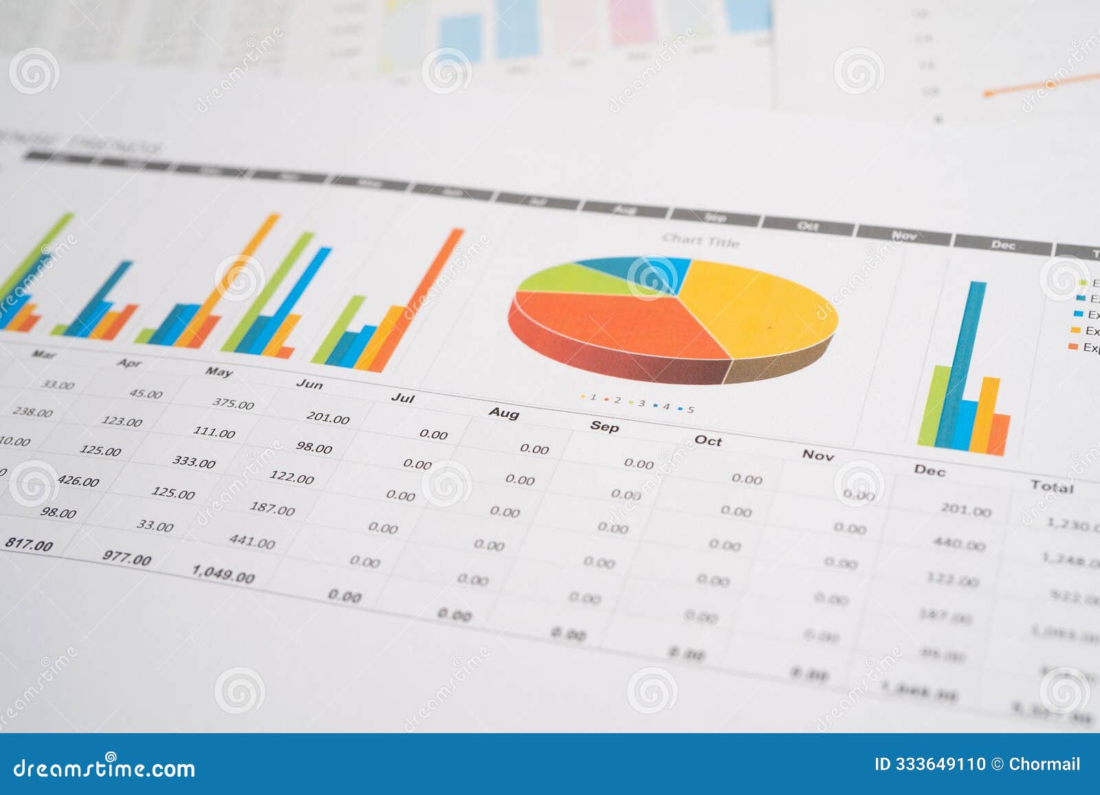 COA - Chart Of Account Acronym With Marker, Business Concept Background ...