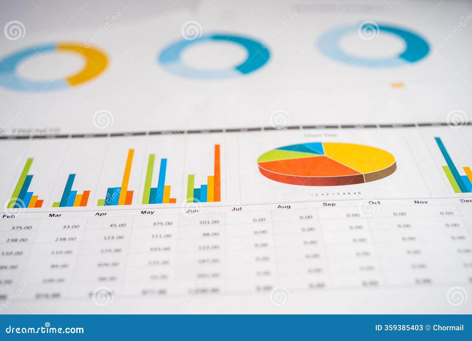 Chart or Graph Paper. Financial, Account, Statistics and Business Data ...