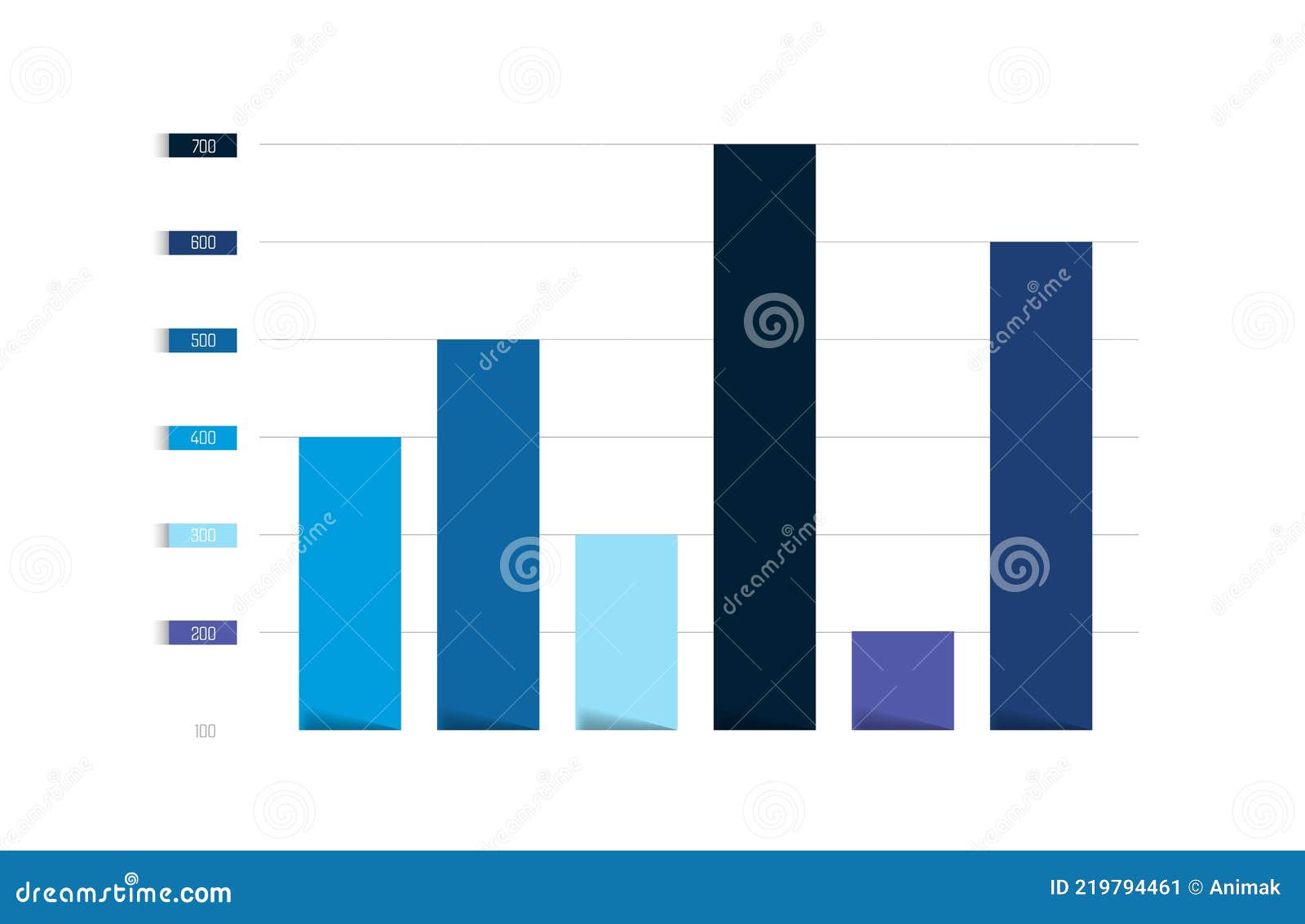 Chart, Graph, Scheme. Simply Color Editable. Infographics Element ...