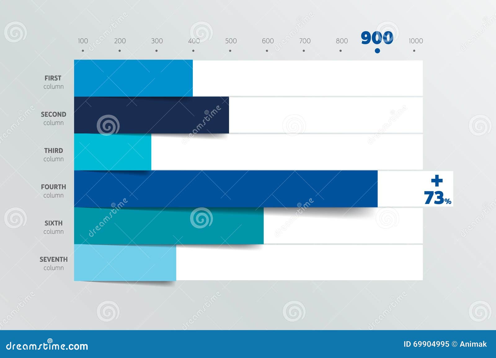 Cat Column Diagram. Funny 5 Steps Infographics Template. Growing Charts ...