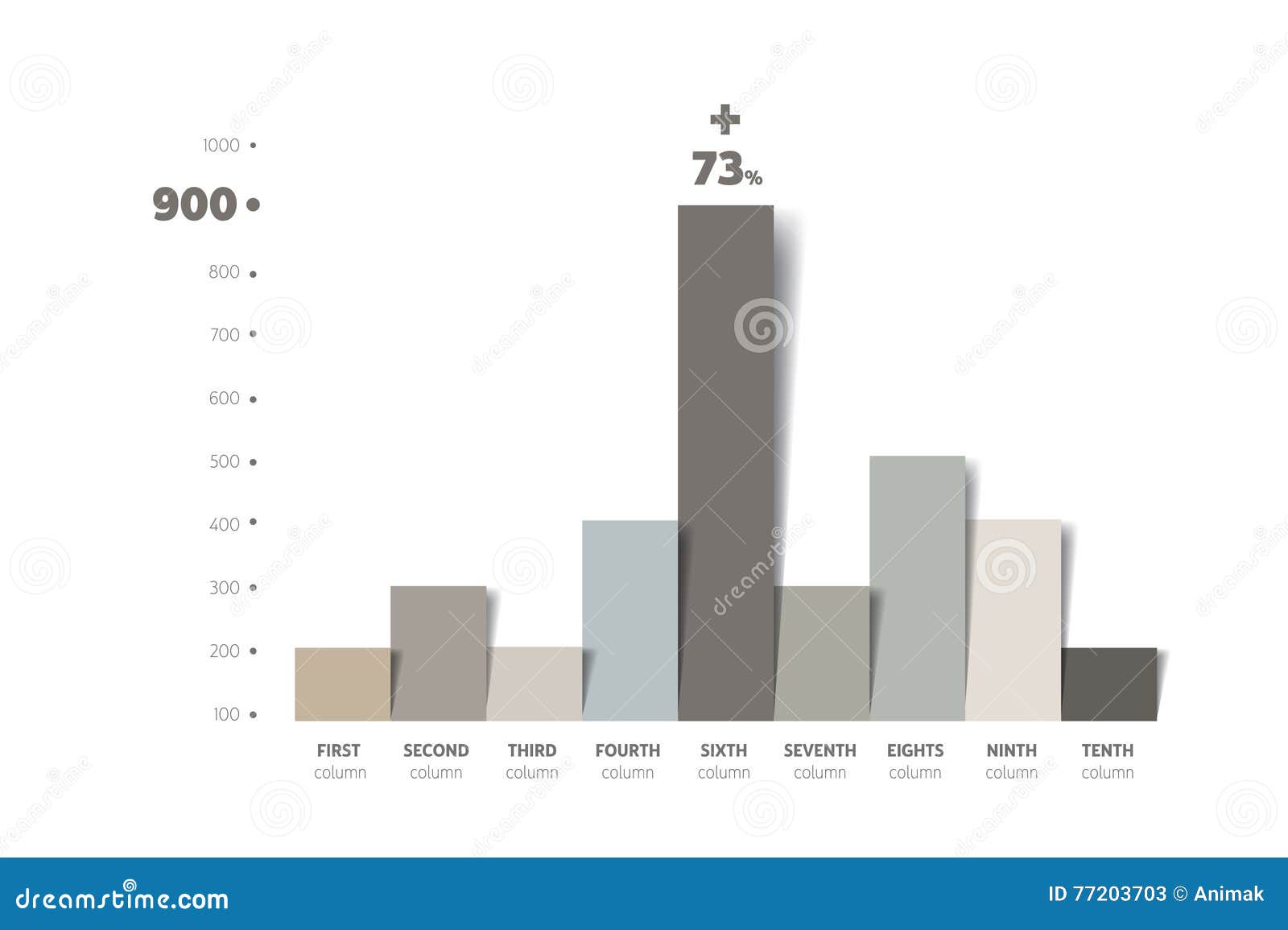 Chart, Graph with Shadows Effect. Simply Color Editable Column Diagram ...