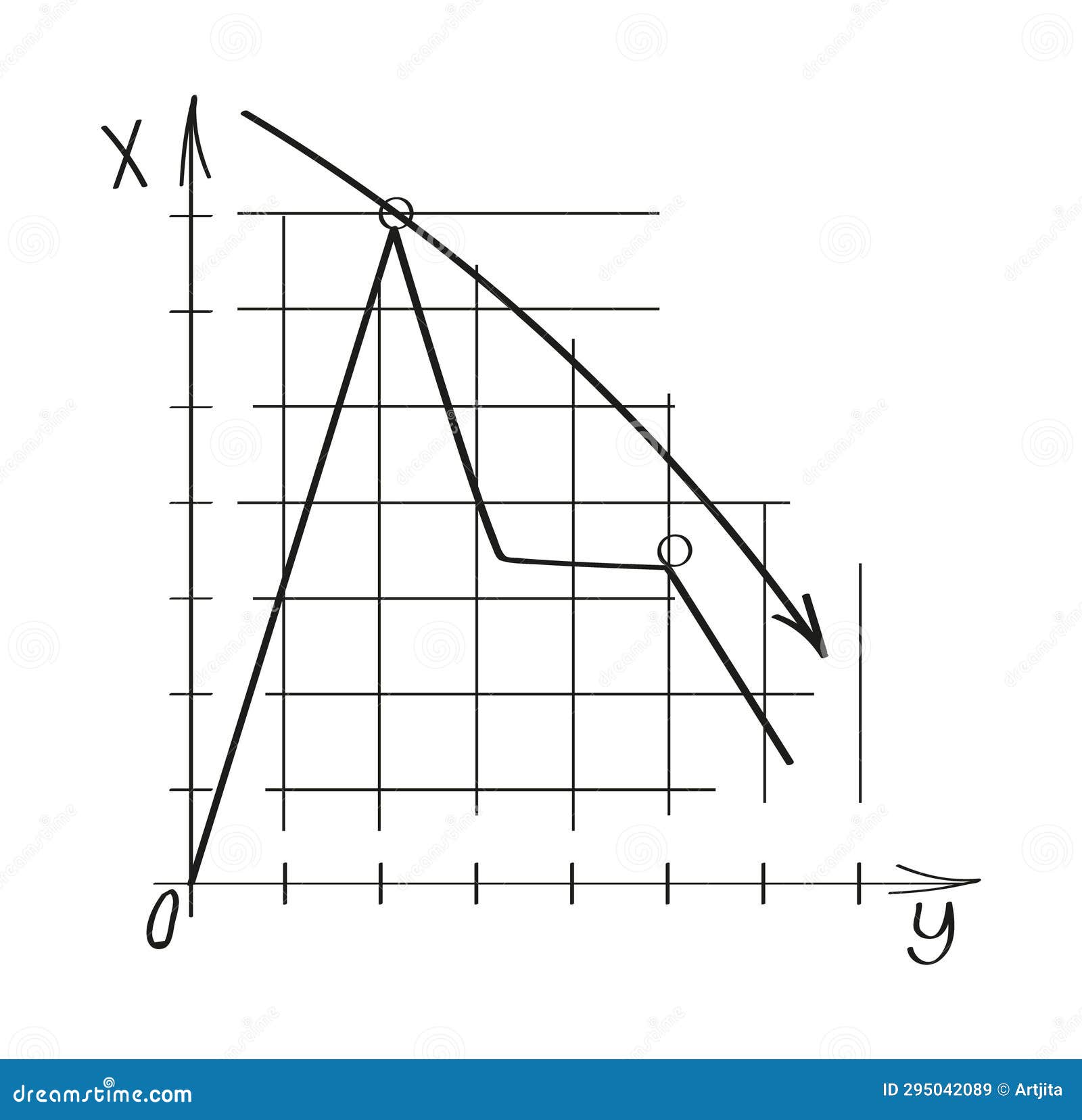 Chart, Graph Vector in Doodle Style. Approximation, Statistics ...