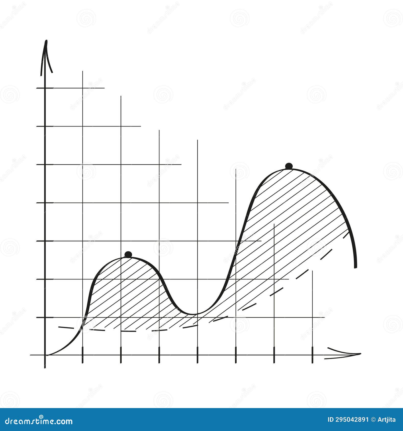 Chart, Graph Vector in Doodle Style. Approximation, Statistics ...