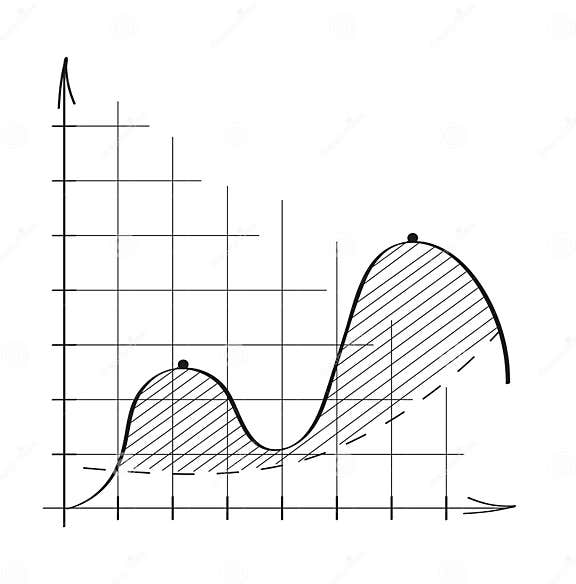 Chart, Graph Vector in Doodle Style. Approximation, Statistics ...
