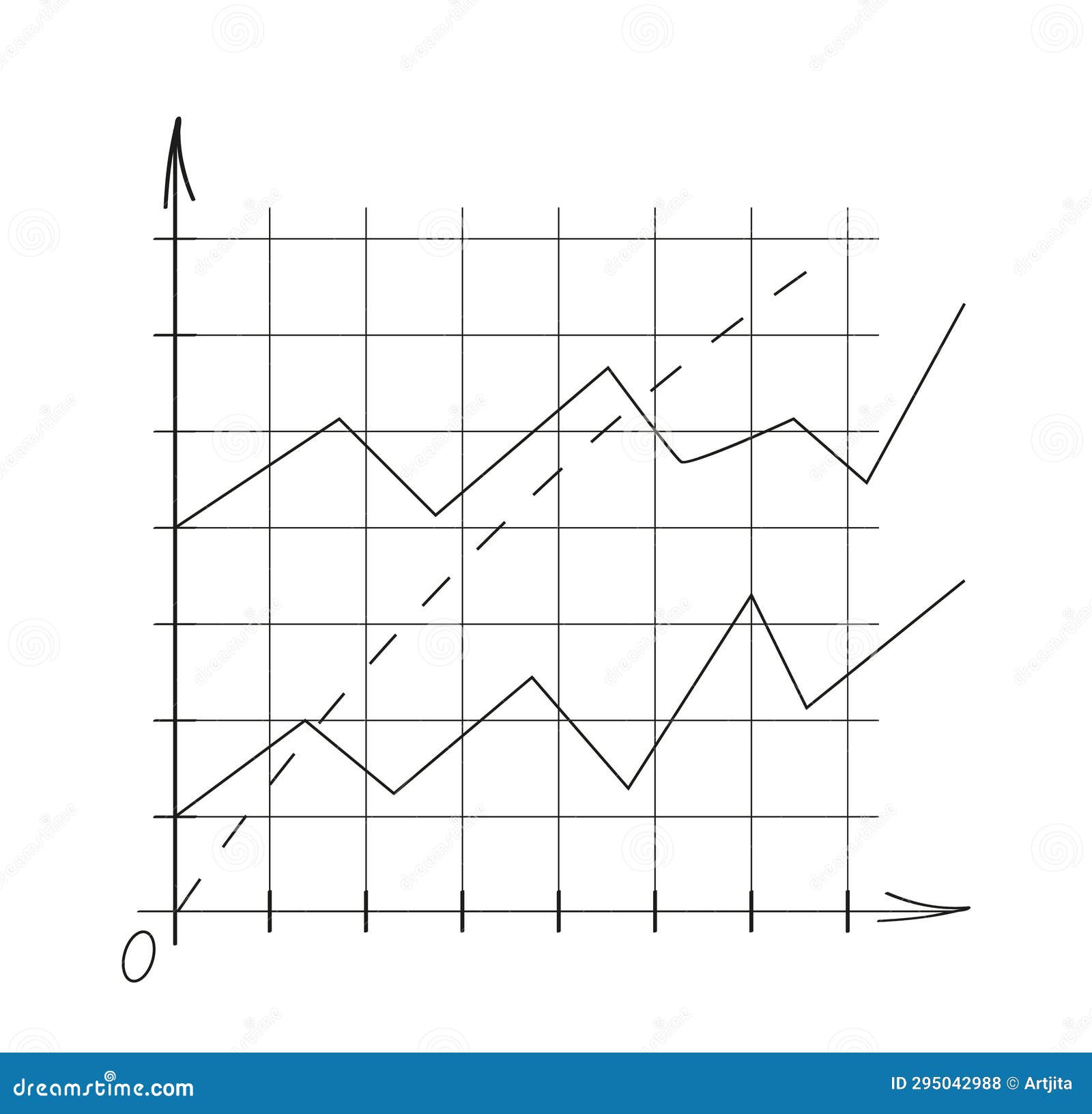 Chart, Graph Vector in Doodle Style. Approximation, Statistics ...