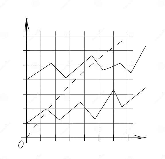 Chart, Graph Vector in Doodle Style. Approximation, Statistics ...