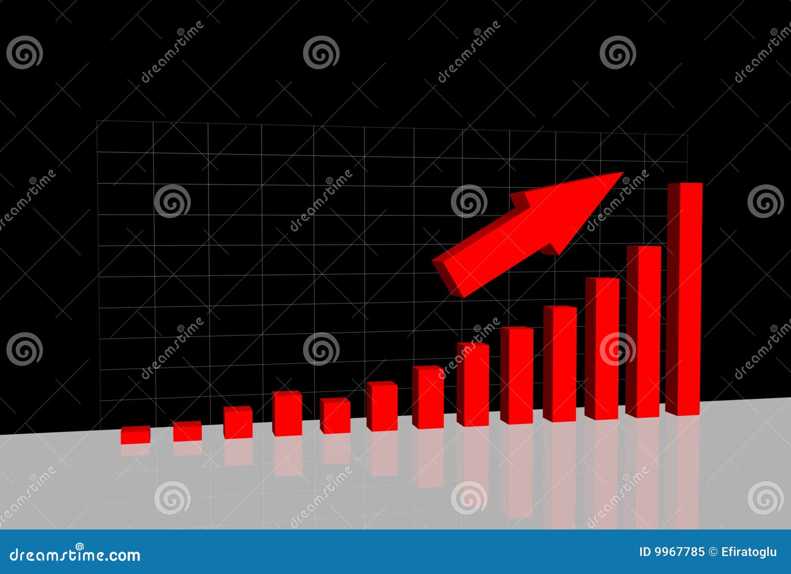 Chart With Growing Values And An Arrow Picture. Image: 9967785
