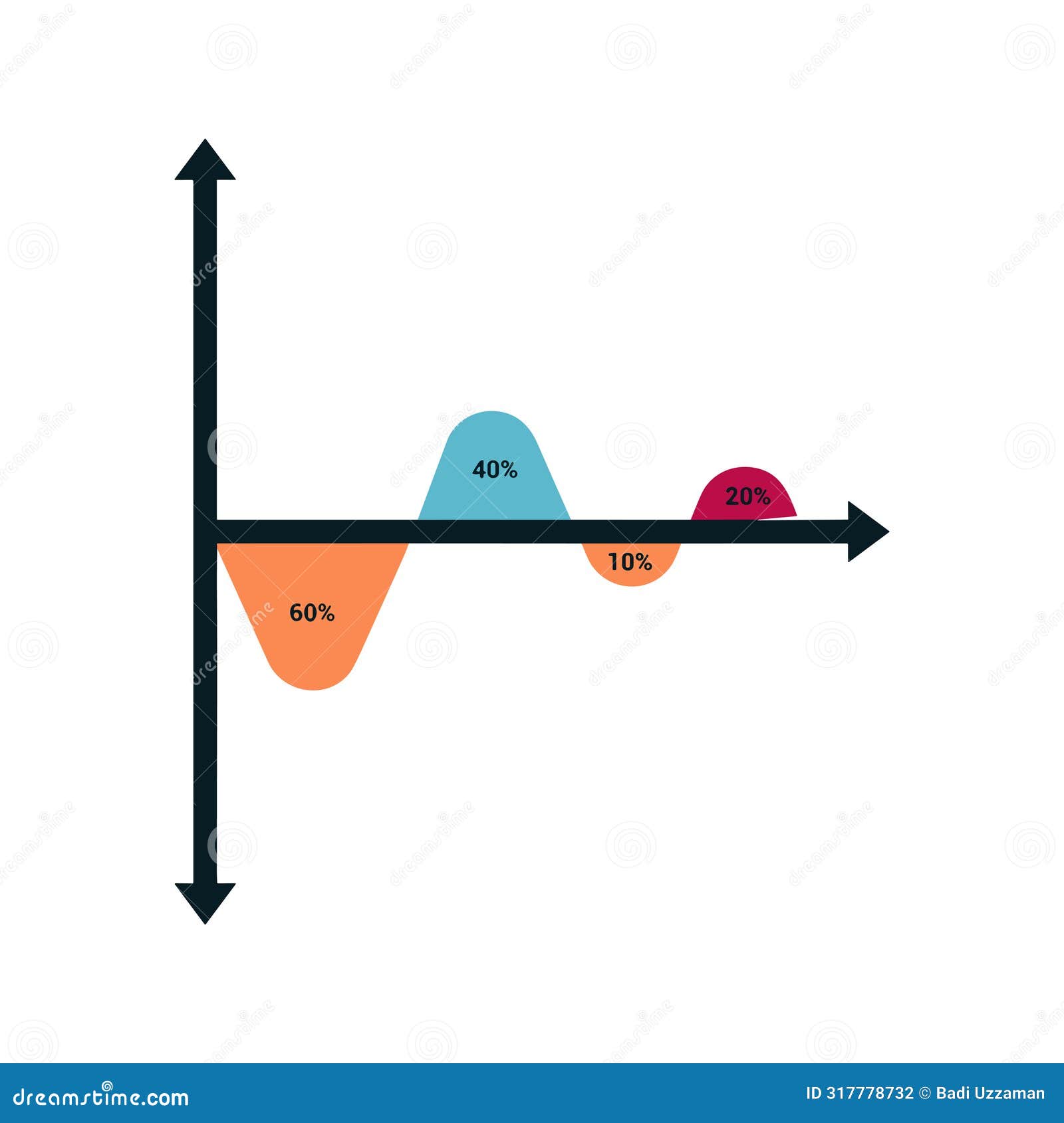 Chart Icon Symbol Vector Image Isolated on the White Background Stock ...