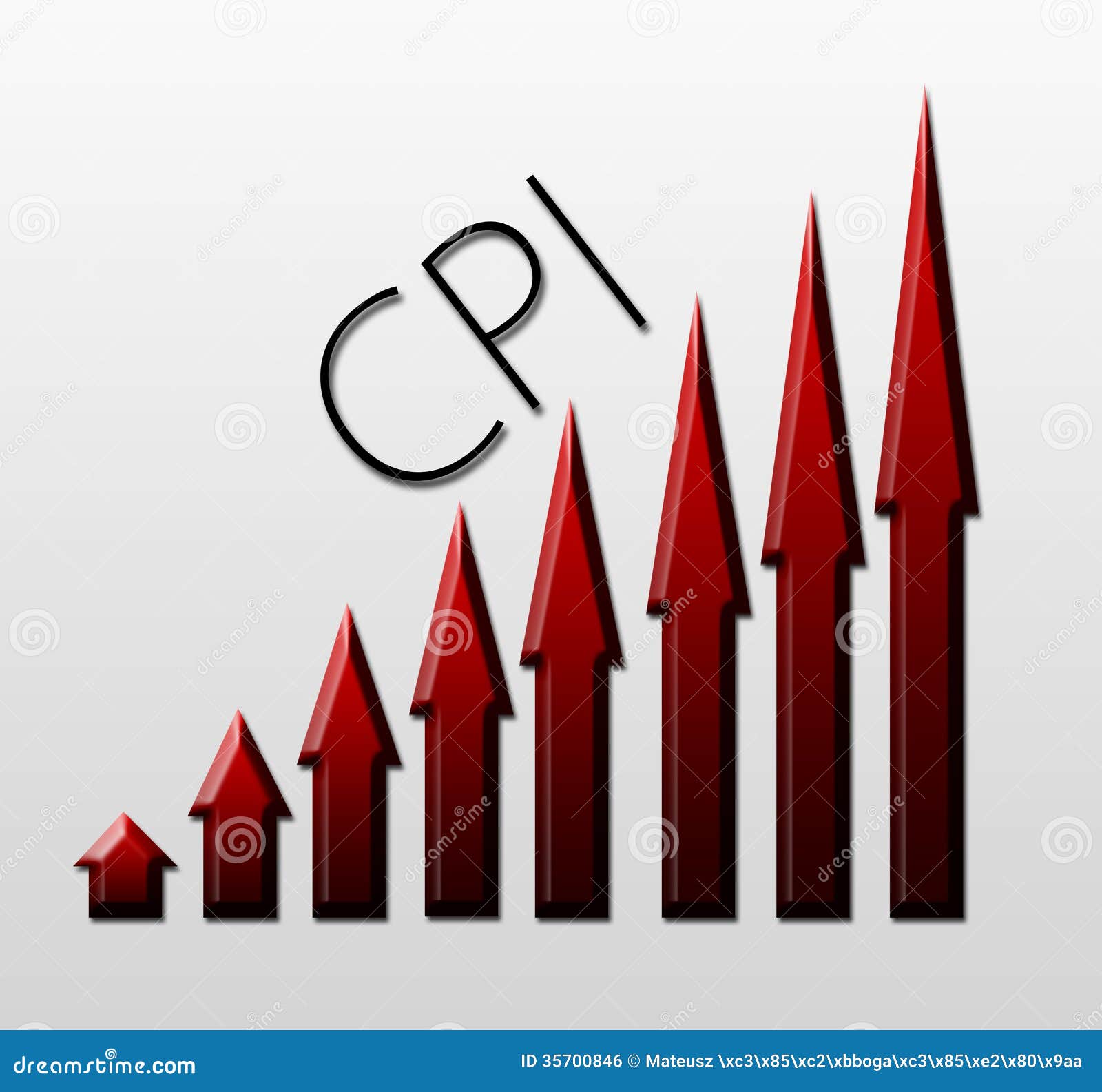 Chart Illustrating CPI Growth, Macroeconomic Indicator Concept Stock ... Chart Illustrating CPI Growth, Macroeconomic Indicator Concept Stock ...