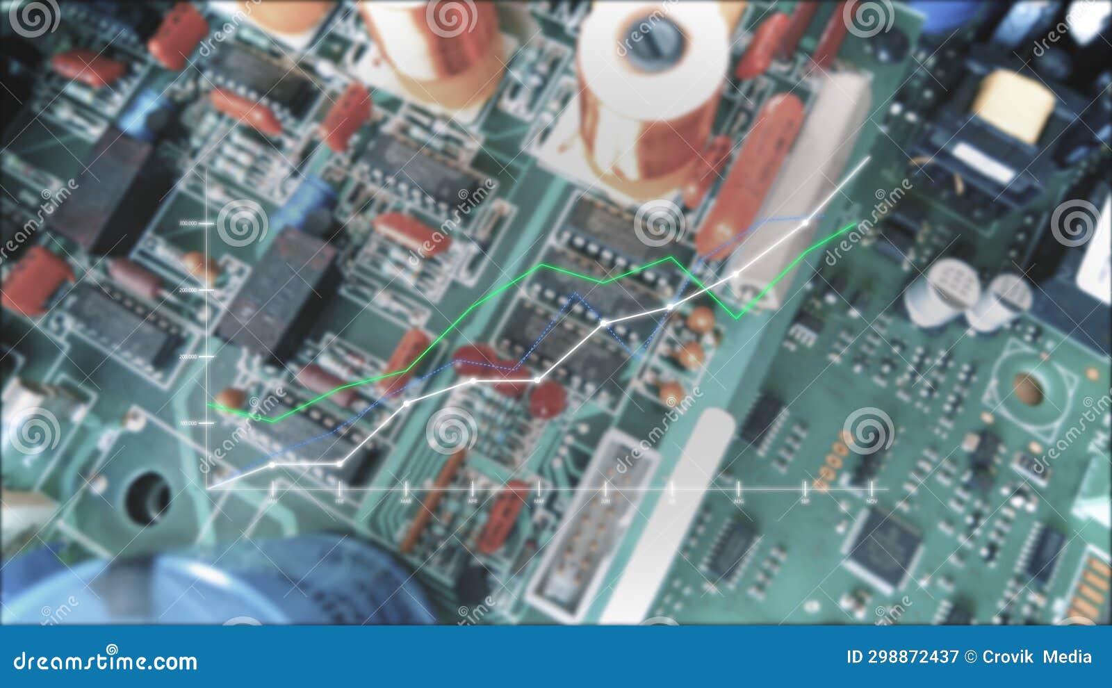Chart Indicating the Increasing Price of Chips and Electronic ...