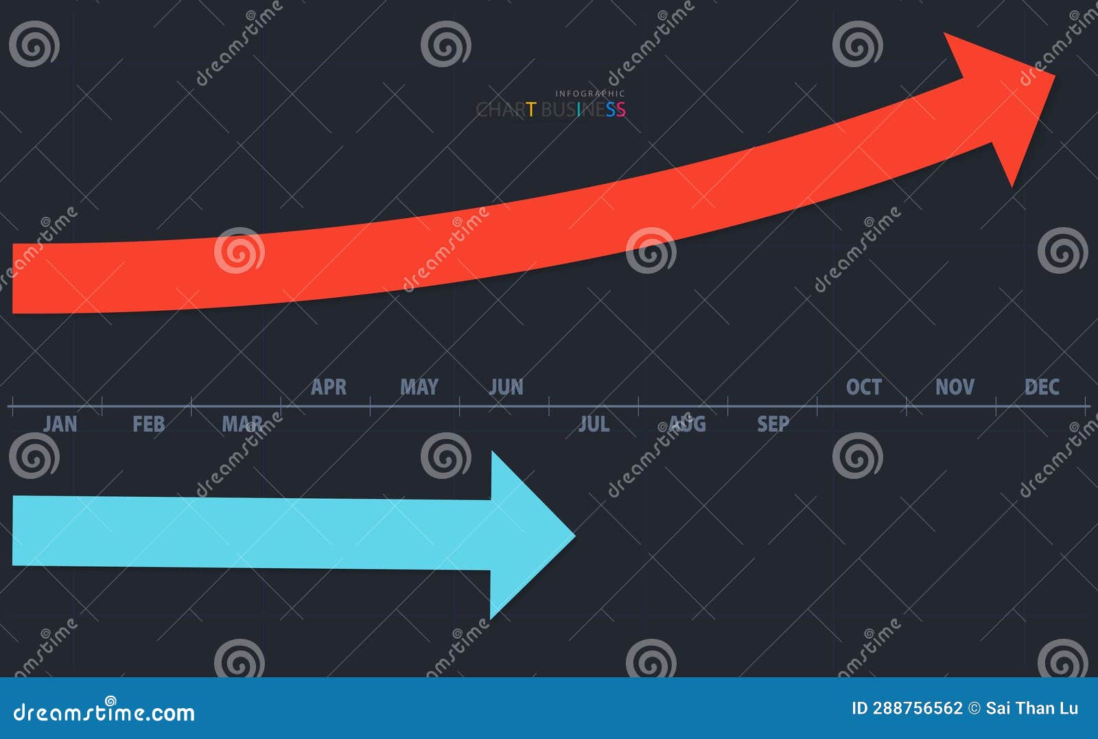 Modern Timeline Diagram Infographic Chart 12 Month Financial Statistics ...