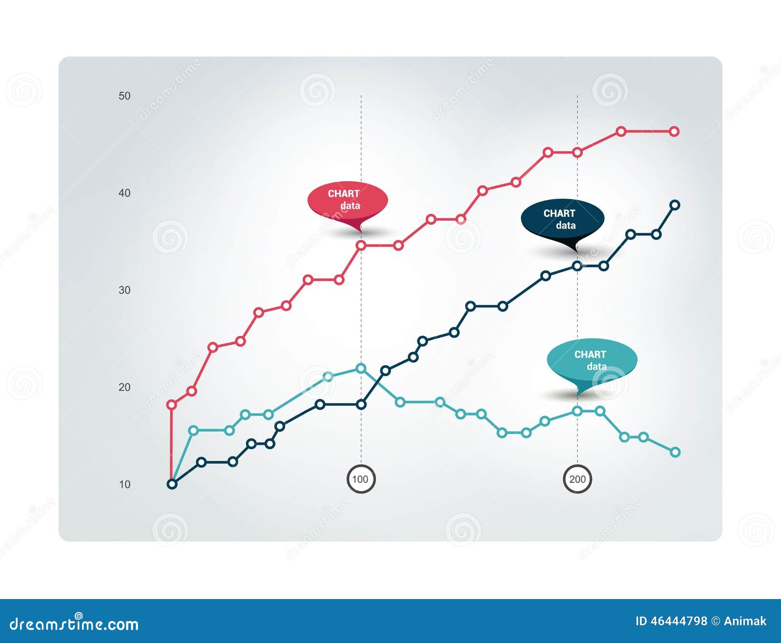 Statics Trend Vector Image | CartoonDealer.com #220104151
