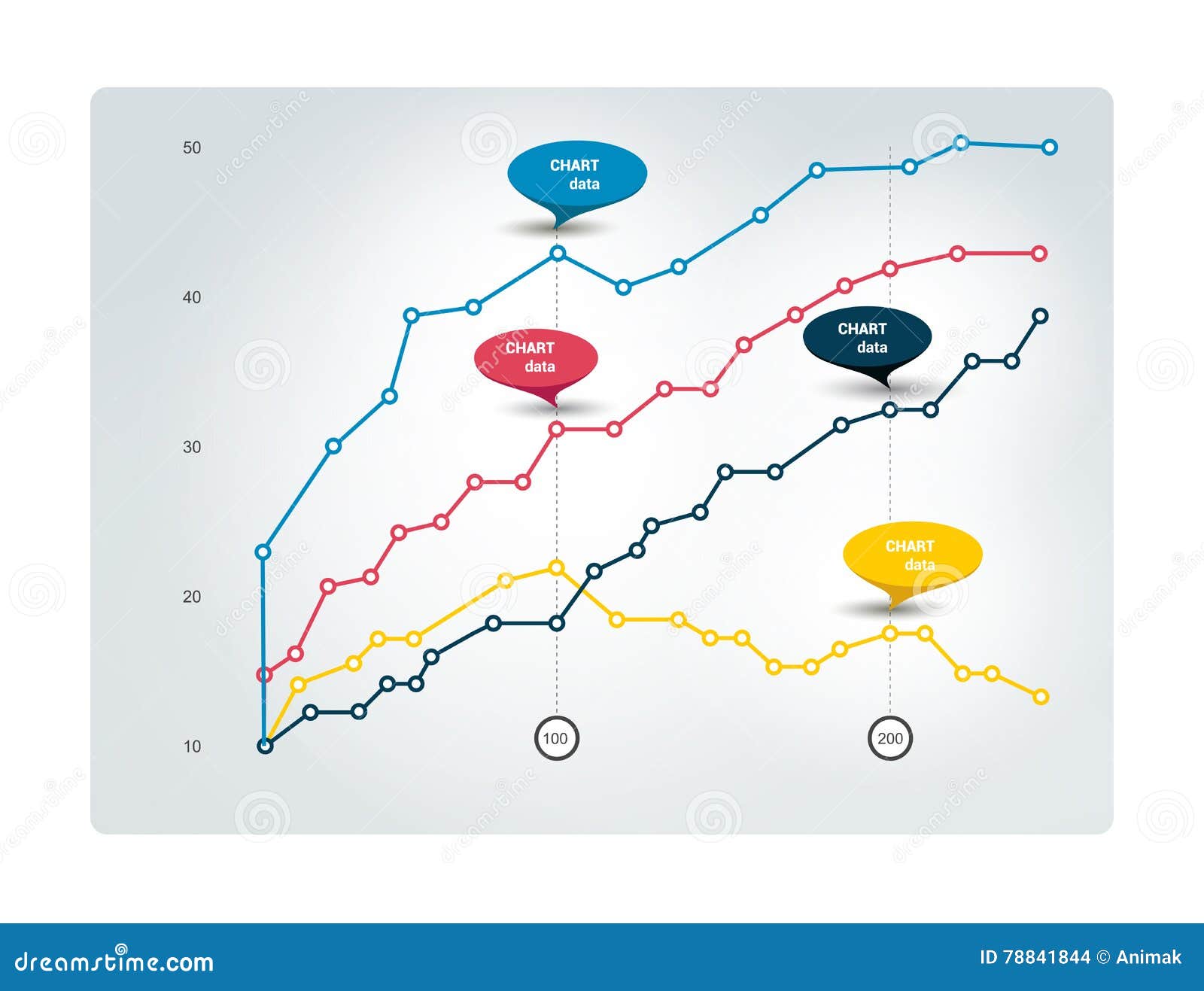 Chart for Infographics. Lined Graph Stock Vector - Illustration of line ...