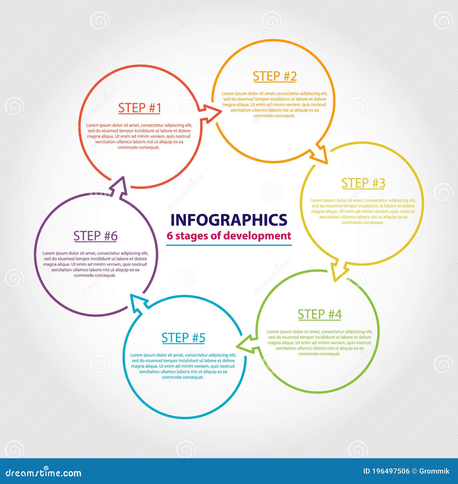 Chart for Infographics. Visual Description of the Process, Development ...