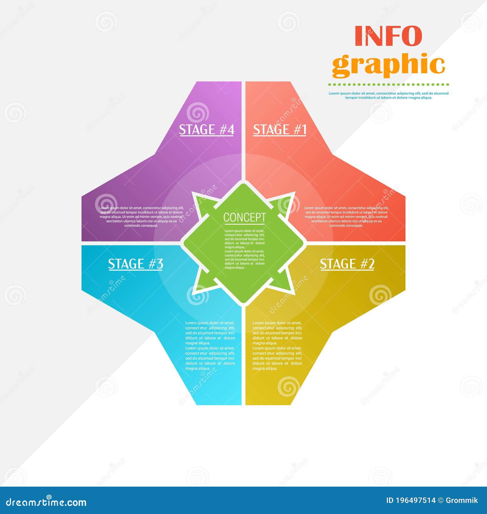 Chart for Infographics. Visual Description of the Process, Development ...