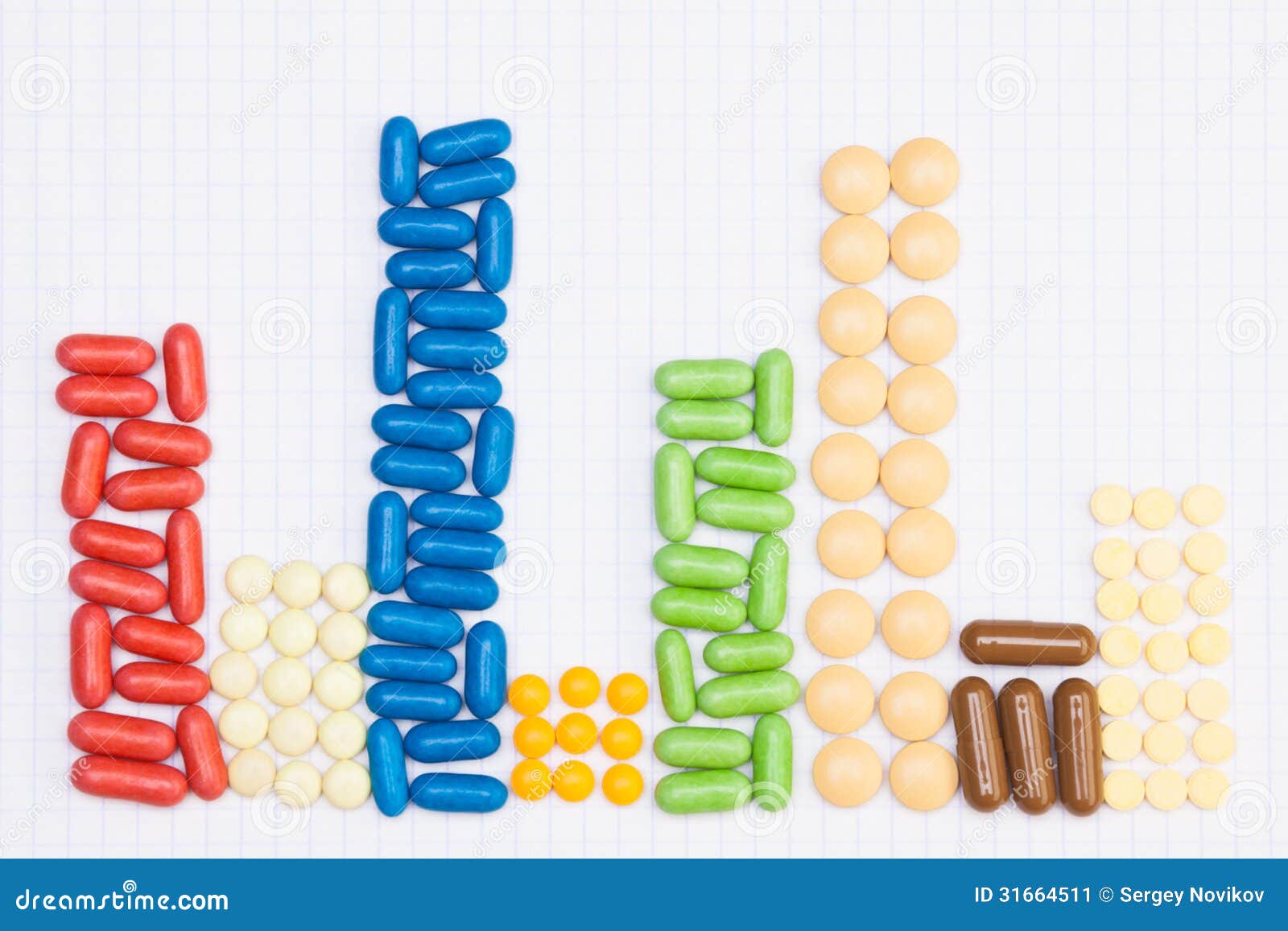 Chart Made of Tablets and Pills Stock Image - Image of heap, object ...