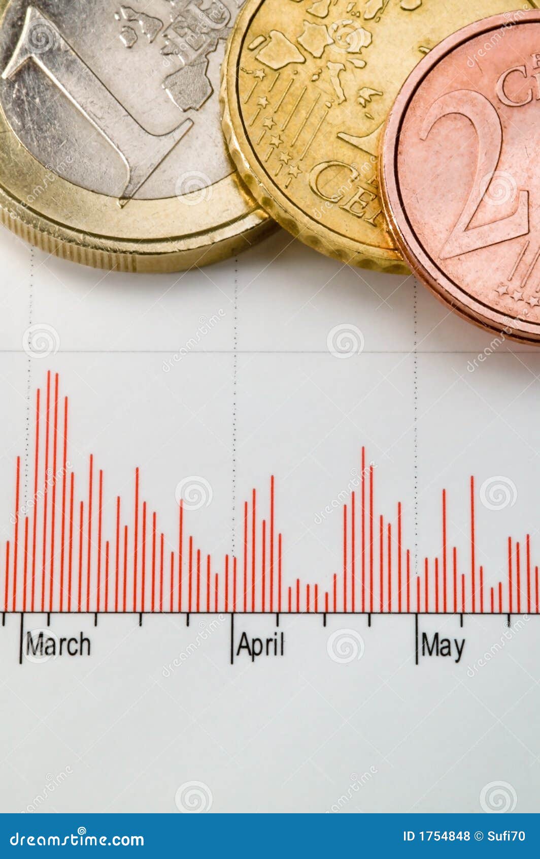 Chart and Money stock photo. Image of graph, business - 1754848