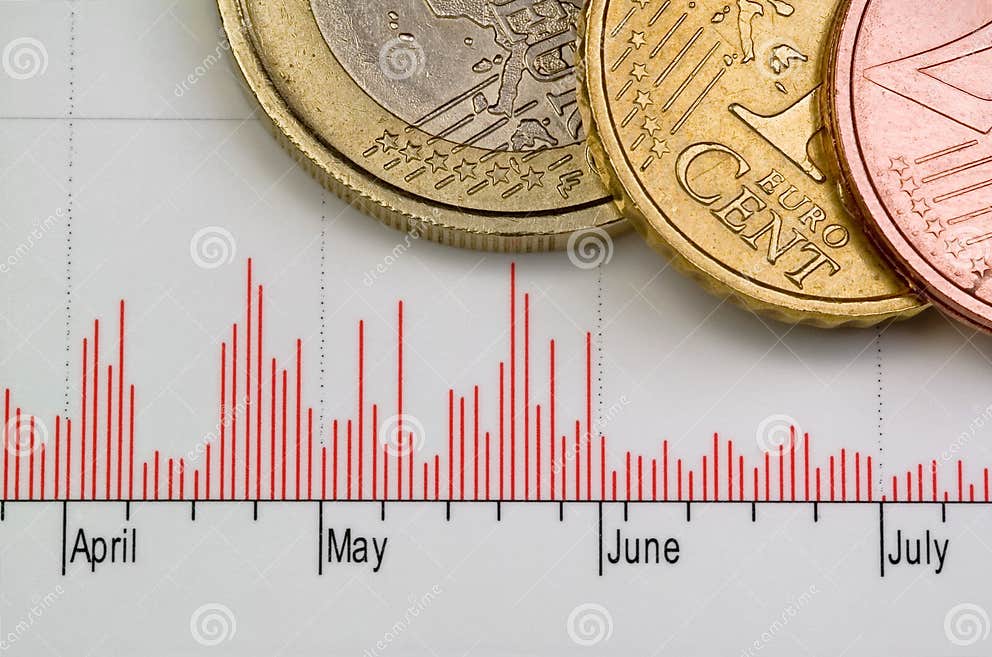 Chart and Money stock photo. Image of coin, bank, investing - 1754934