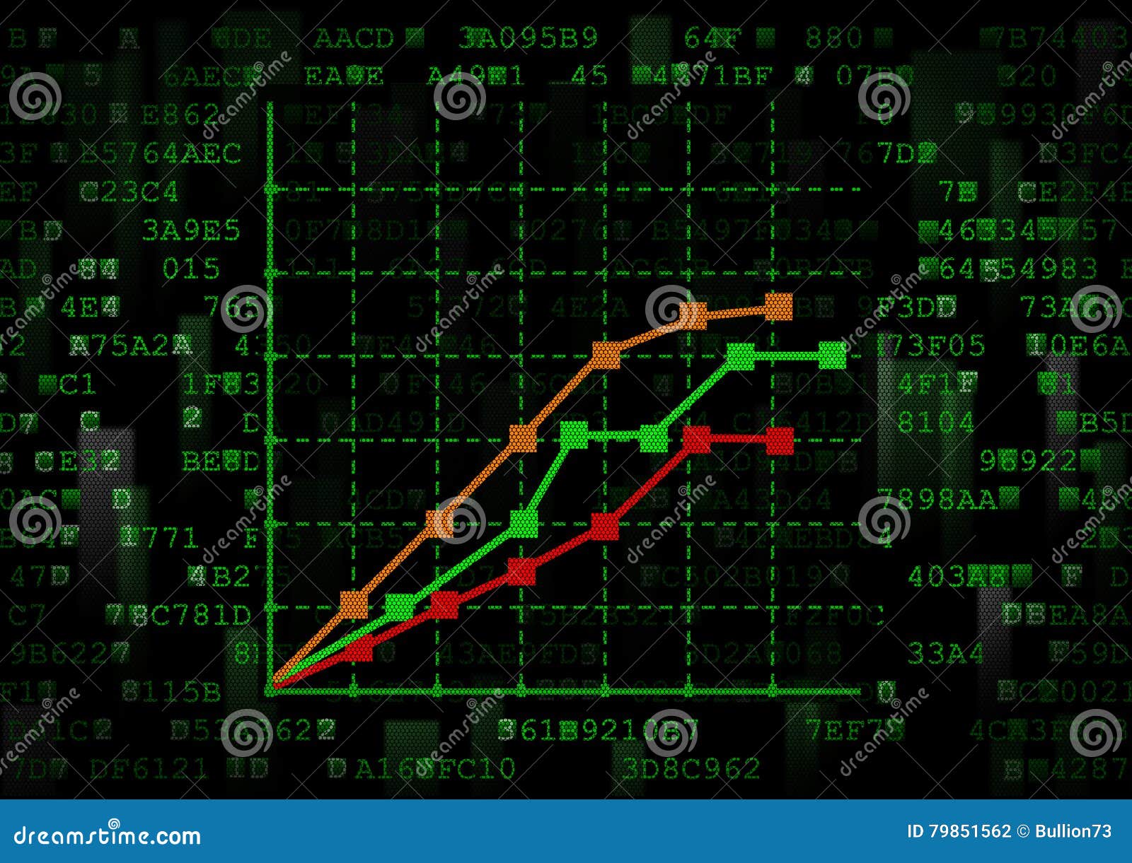 This is a Chart with Multiple Graphics Data. Stock Photo - Image of ...