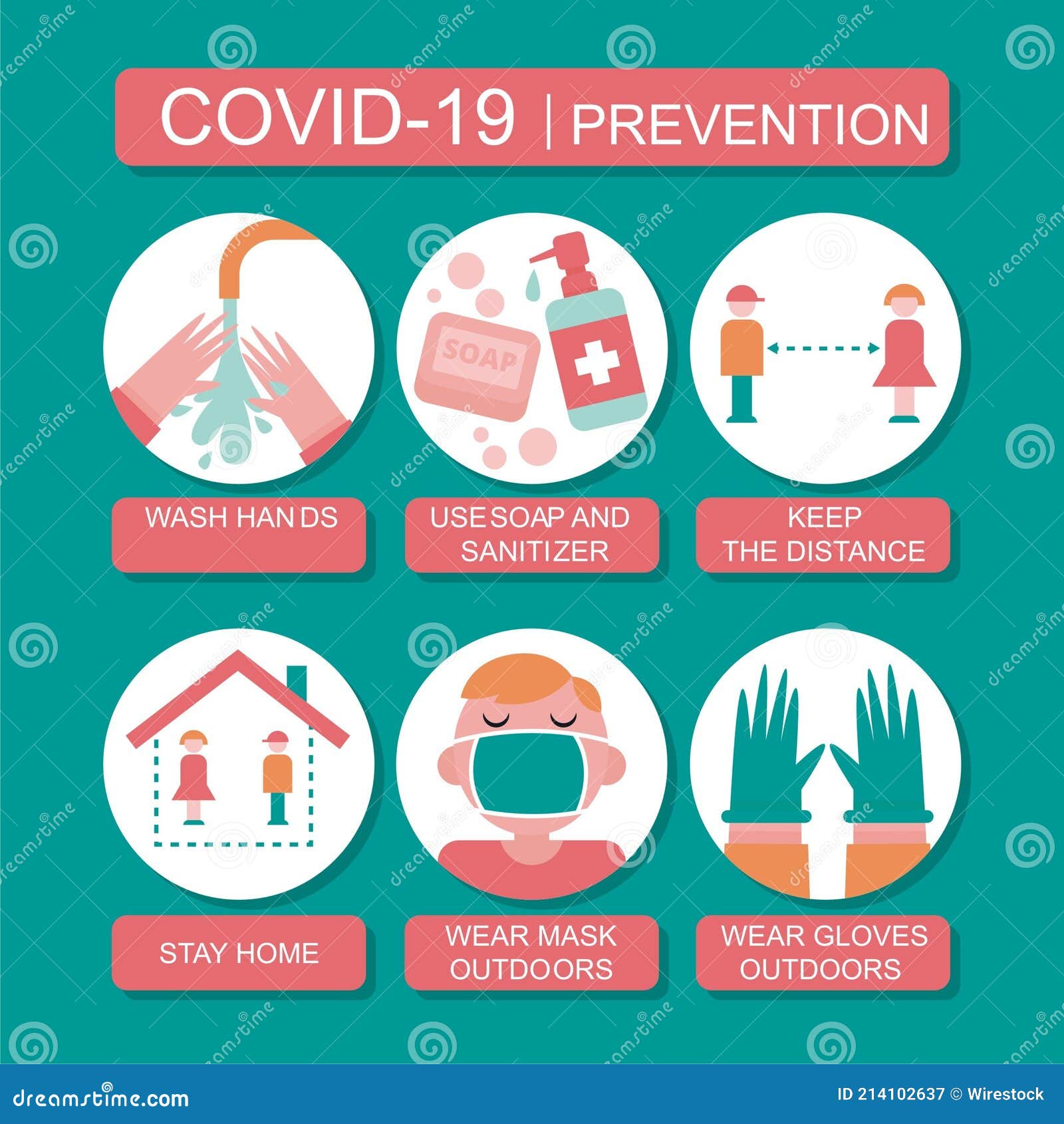 Chart on Preventive Measures for COVID-19 Stock Image - Image of virus ...