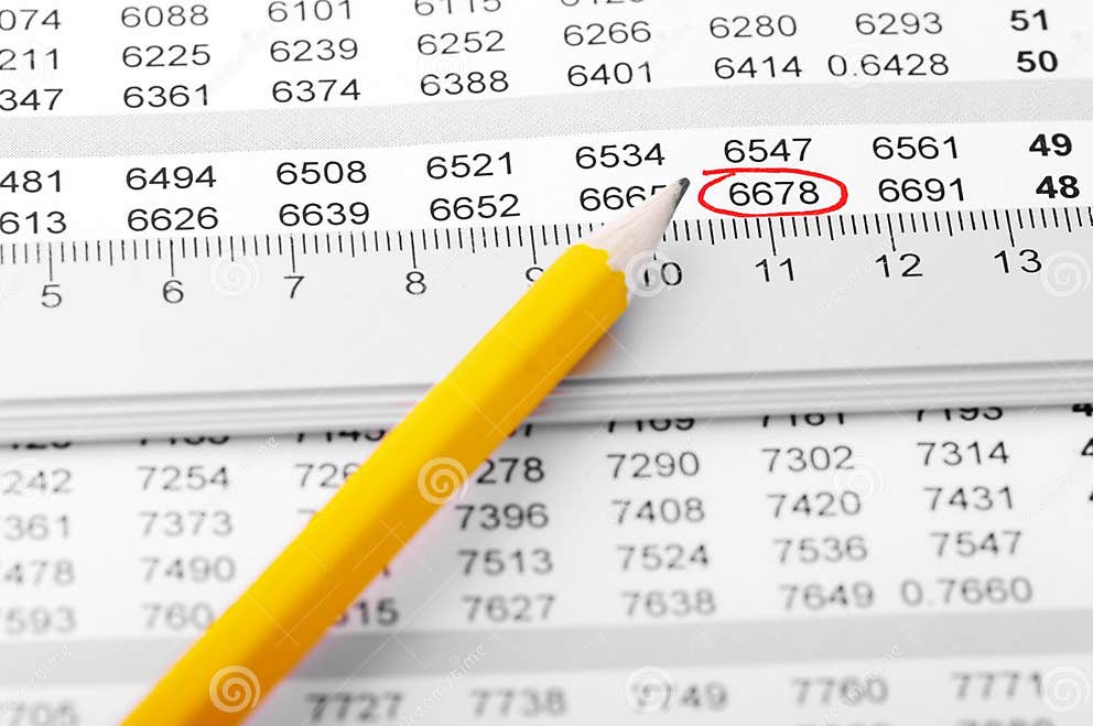 Chart with ruler. stock photo. Image of banking, pricelist - 11932312