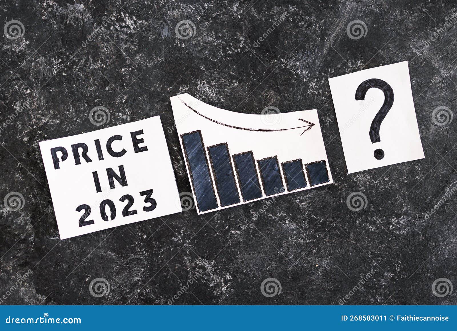 Chart Showing Prices Potentially Going Down in 2023 with Question Mark ... Chart Showing Prices Potentially Going Down in 2023 with Question Mark ...