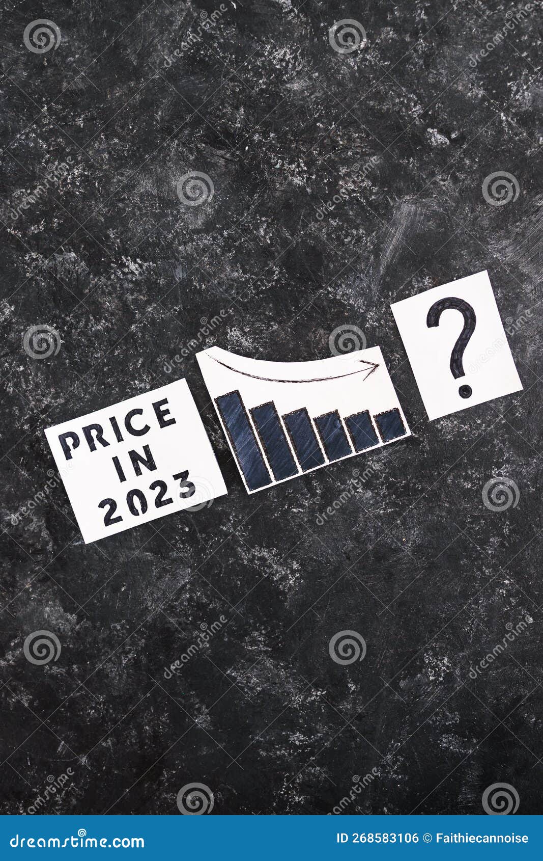 Chart Showing Prices Potentially Going Down in 2023 with Question Mark ... Chart Showing Prices Potentially Going Down in 2023 with Question Mark ...