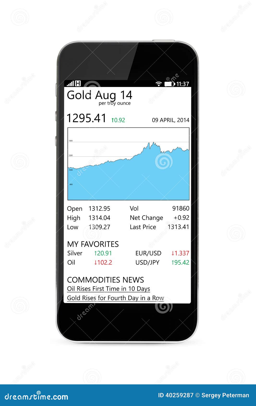 Chart on smartphone stock image. Image of communication - 40259287