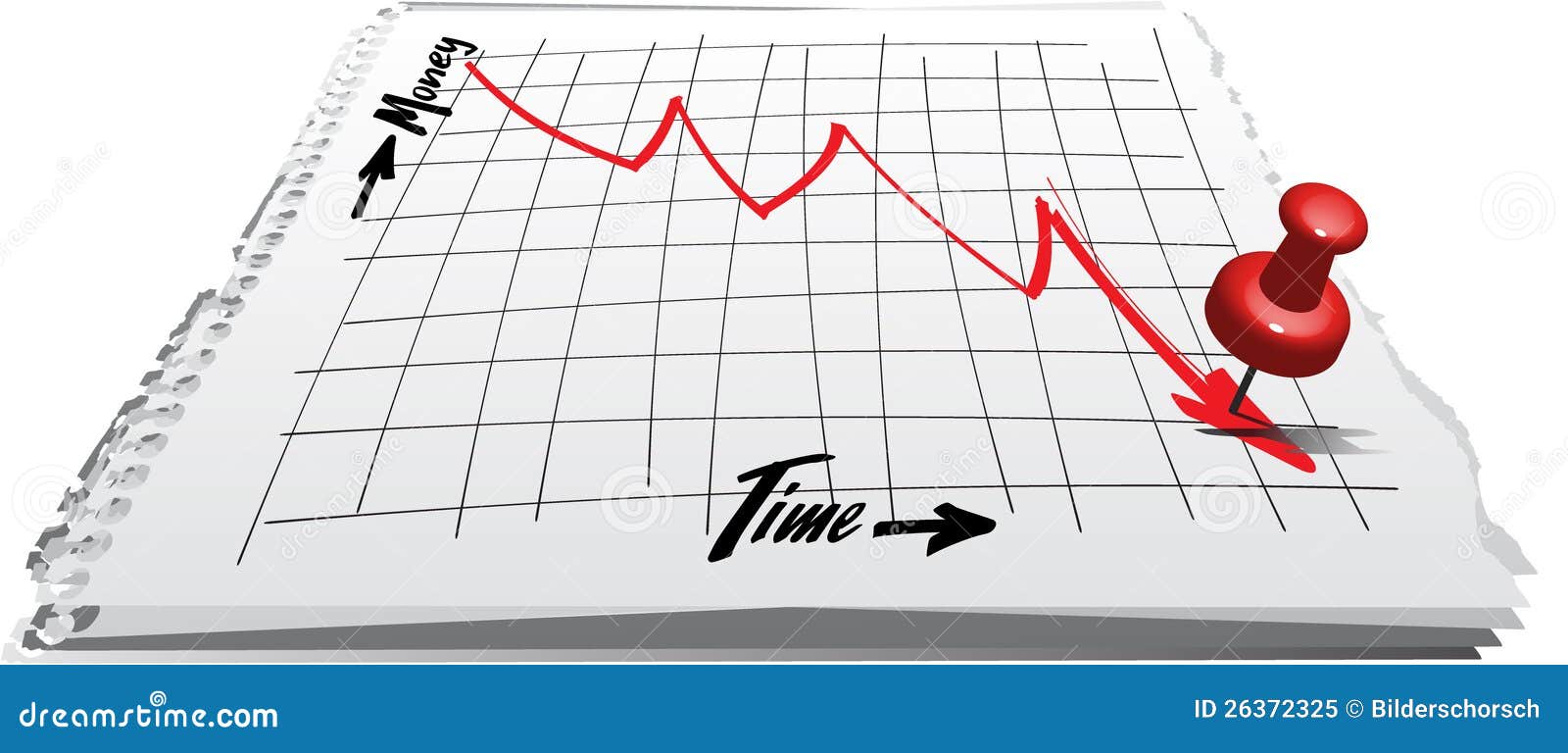 Fallen Graph With Sad, Cry And Suffering Expression Cartoon Face ...