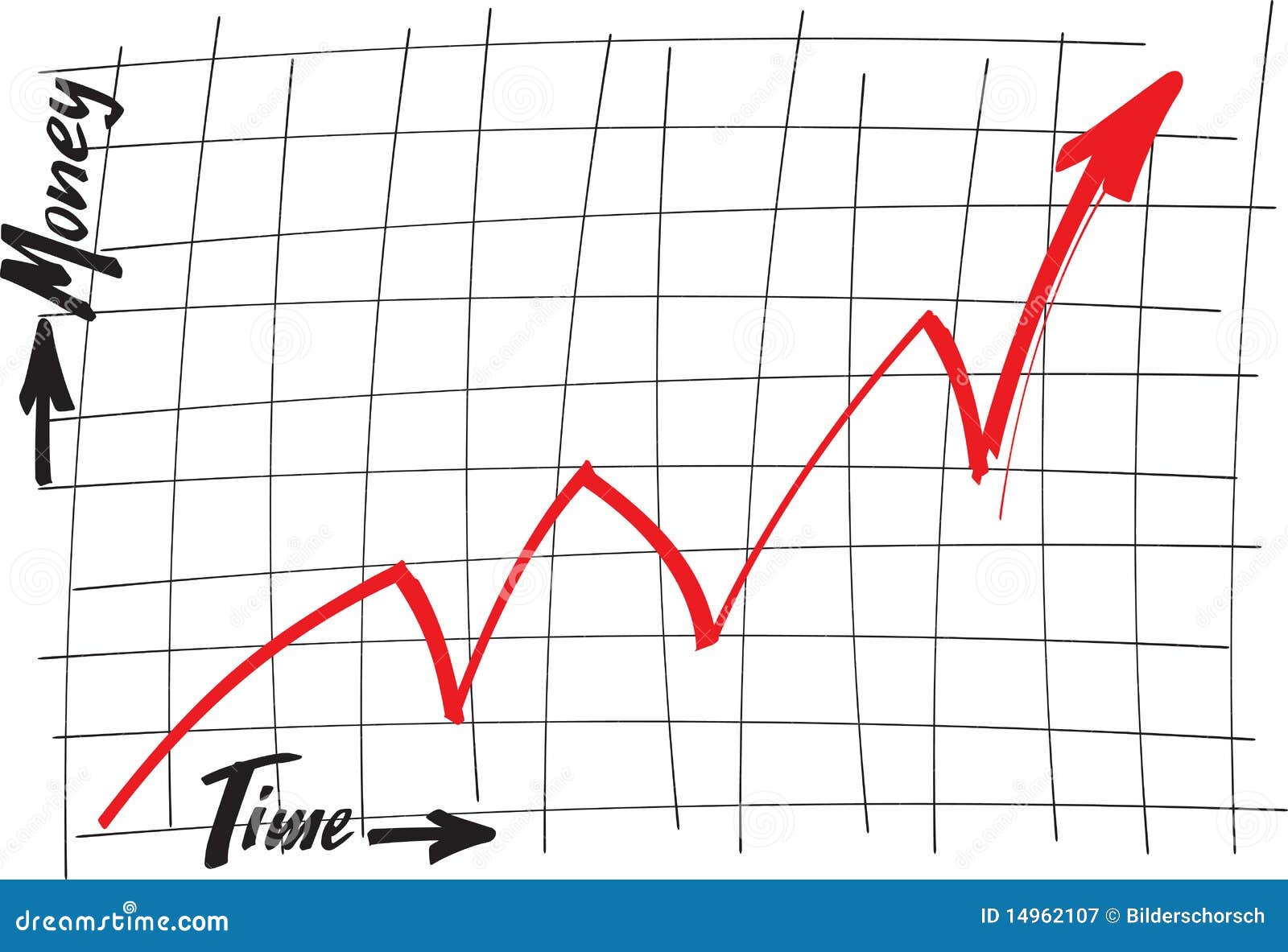 Chart_time_money_hs stock vector. Illustration of felt - 14962107