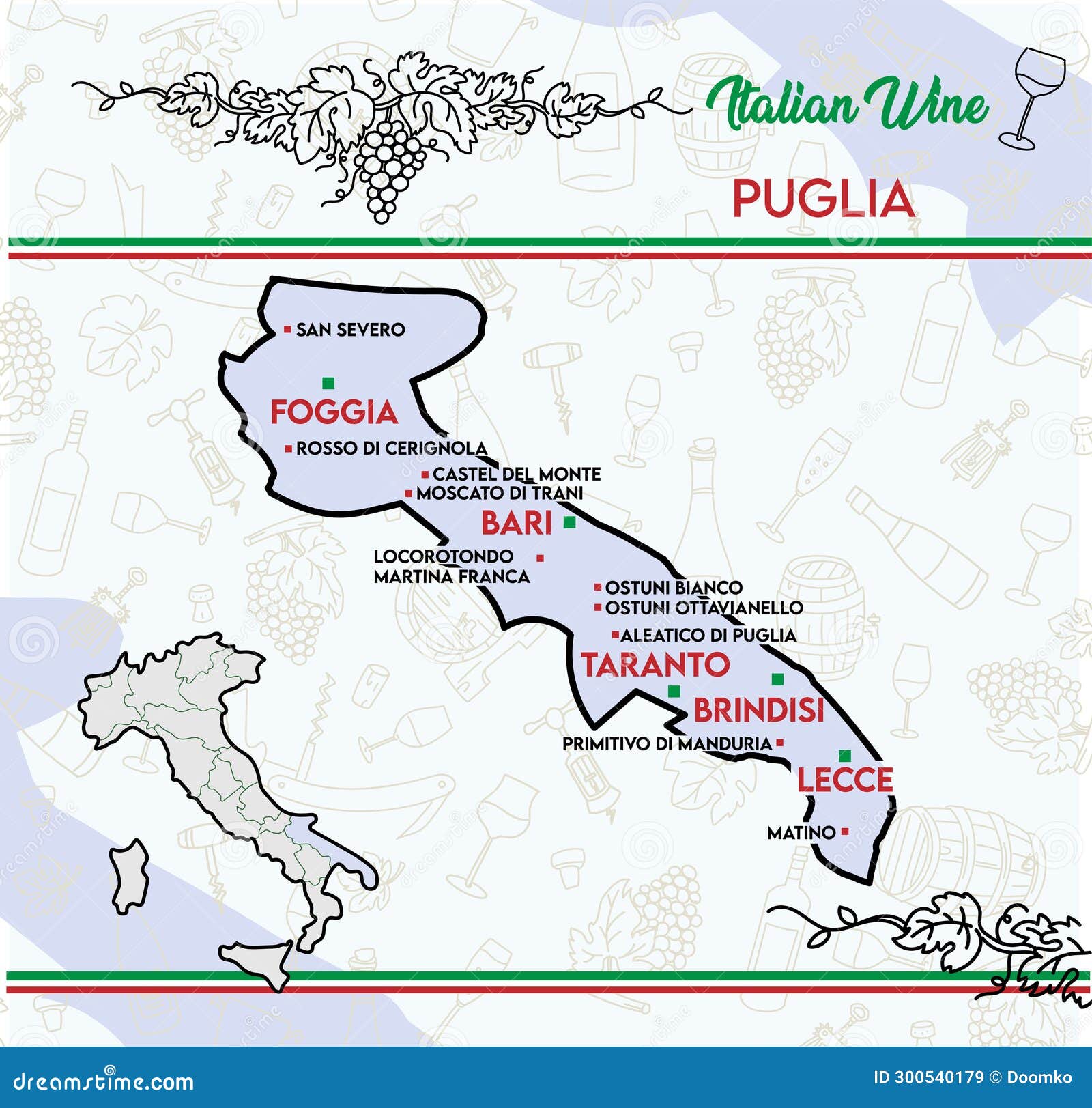 Chart of Typical Wines from Puglia, Italy Stock Vector - Illustration ...