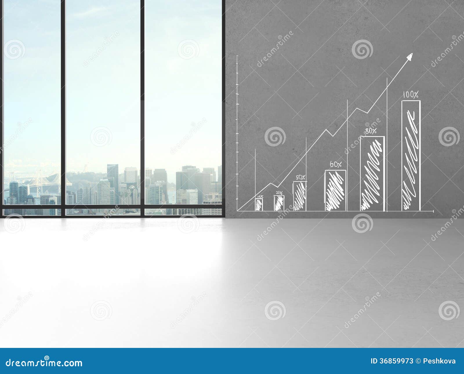 Chart on wall stock image. Image of loft, model, cityscape - 36859973