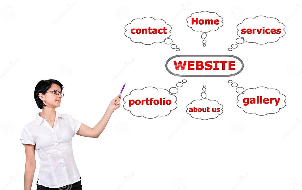 Chart of web site stock photo. Image of innovation, finger - 26899000