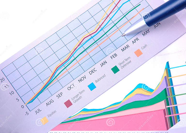 Charting success stock image. Image of charts, financial - 3429505