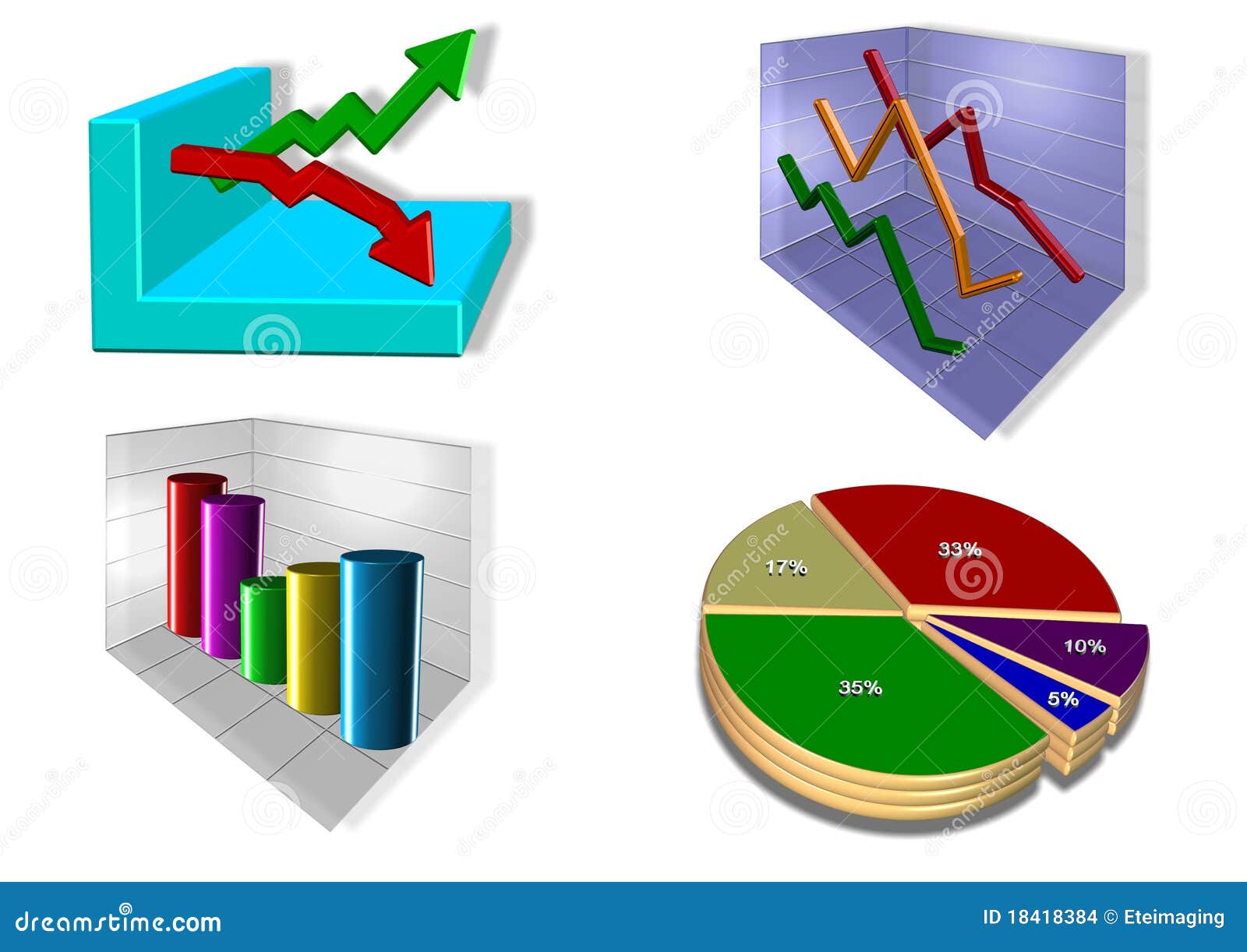 Charts stock vector. Illustration of graph, numbers, idea - 18418384