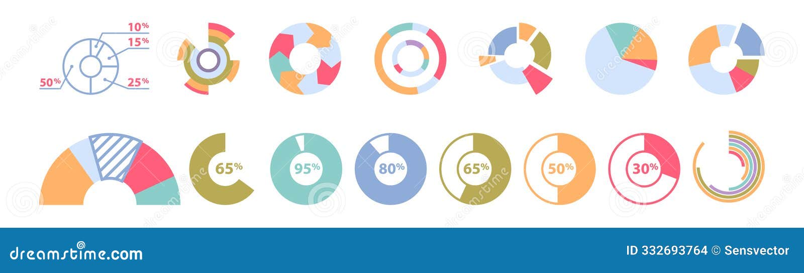 Charts and Digital Visualization Stock Illustration - Illustration of percent, productivity ...