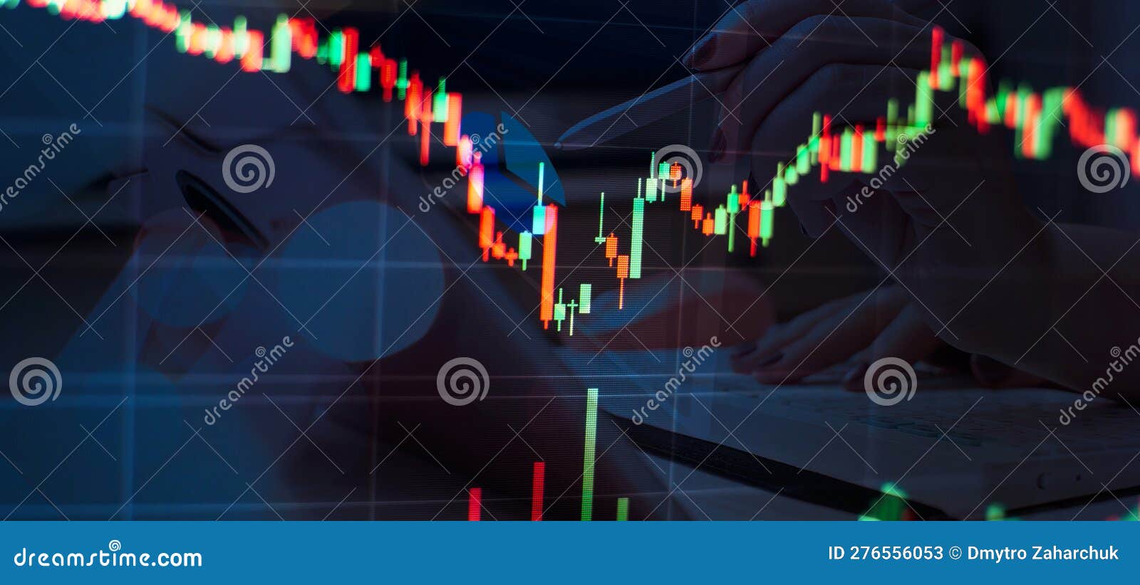 Charts of Financial Instruments with Various Type of Indicators ...