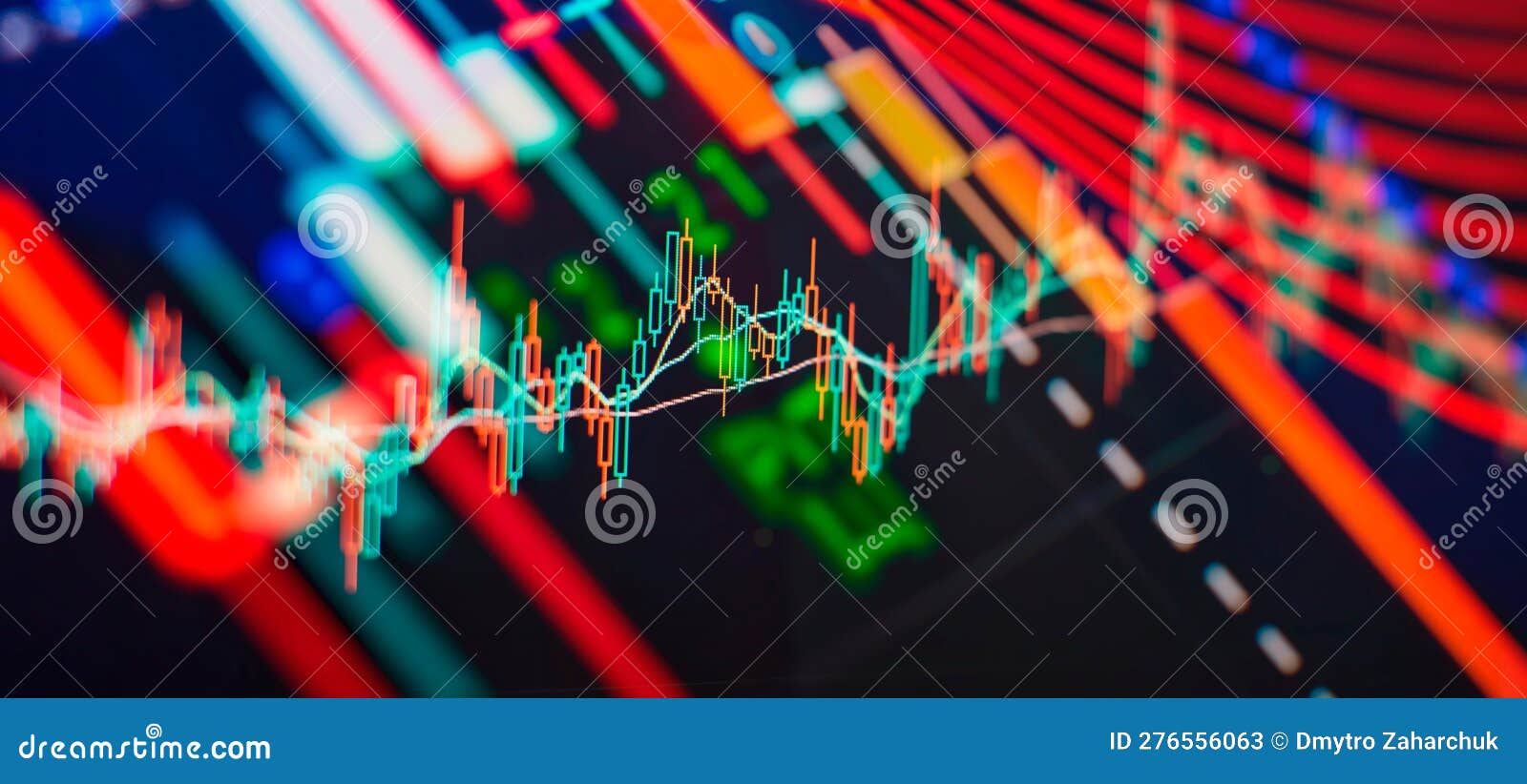 Charts of Financial Instruments with Various Type of Indicators ...
